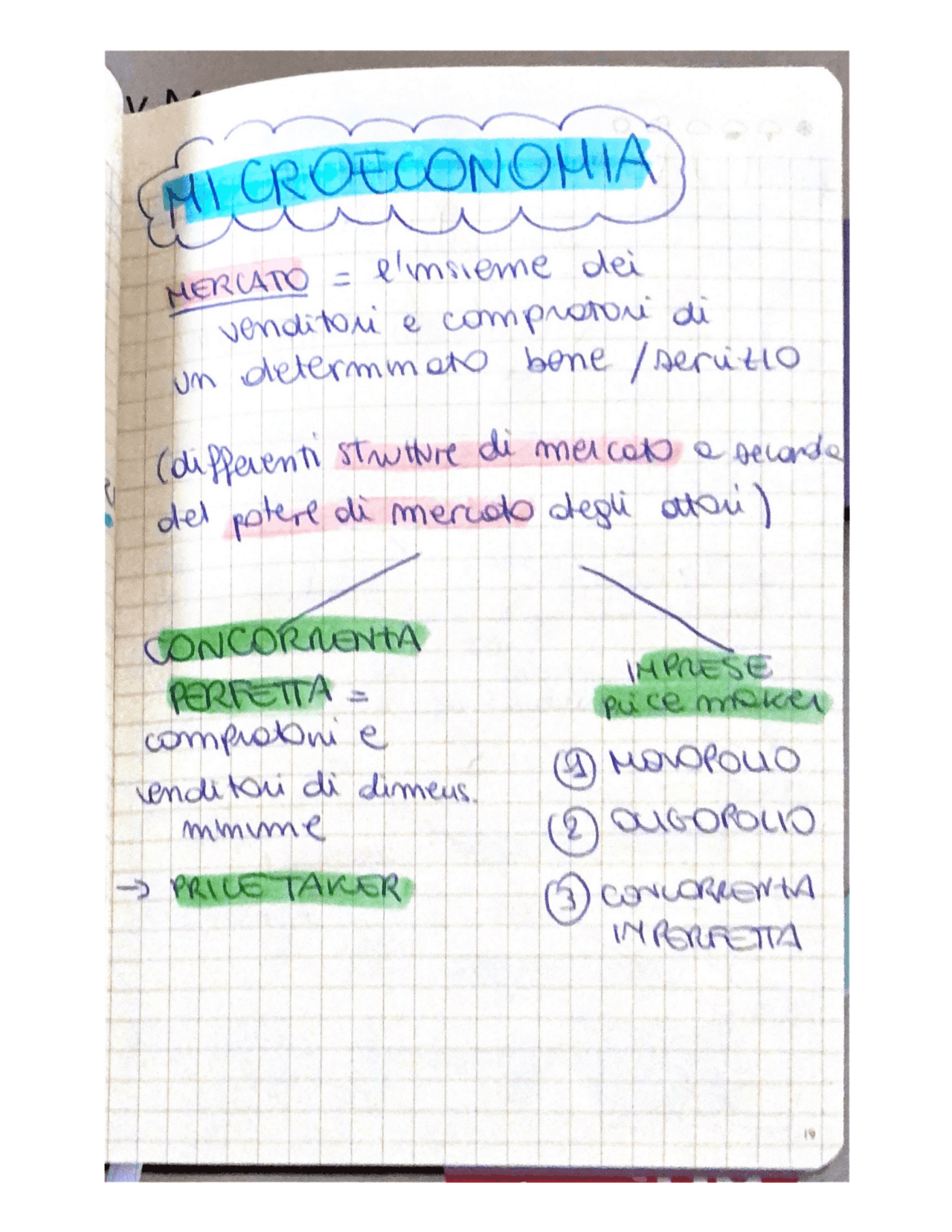 Appunti Microeconomia Docsity
