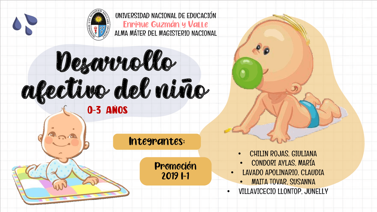 Desarrollo Afectivo Del NiÑo Del Primer Ciclo Docsity