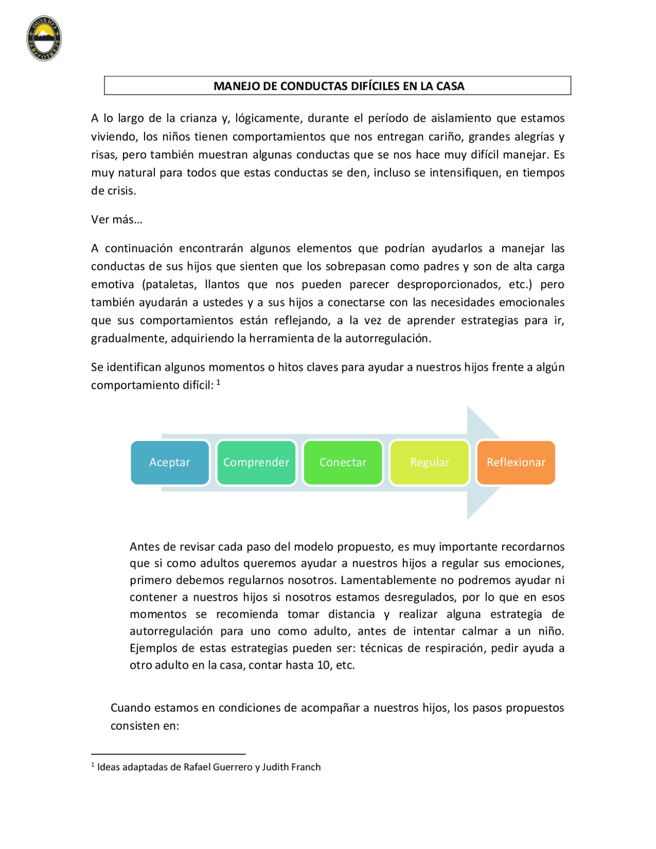 Manejo de la conducta - Docsity