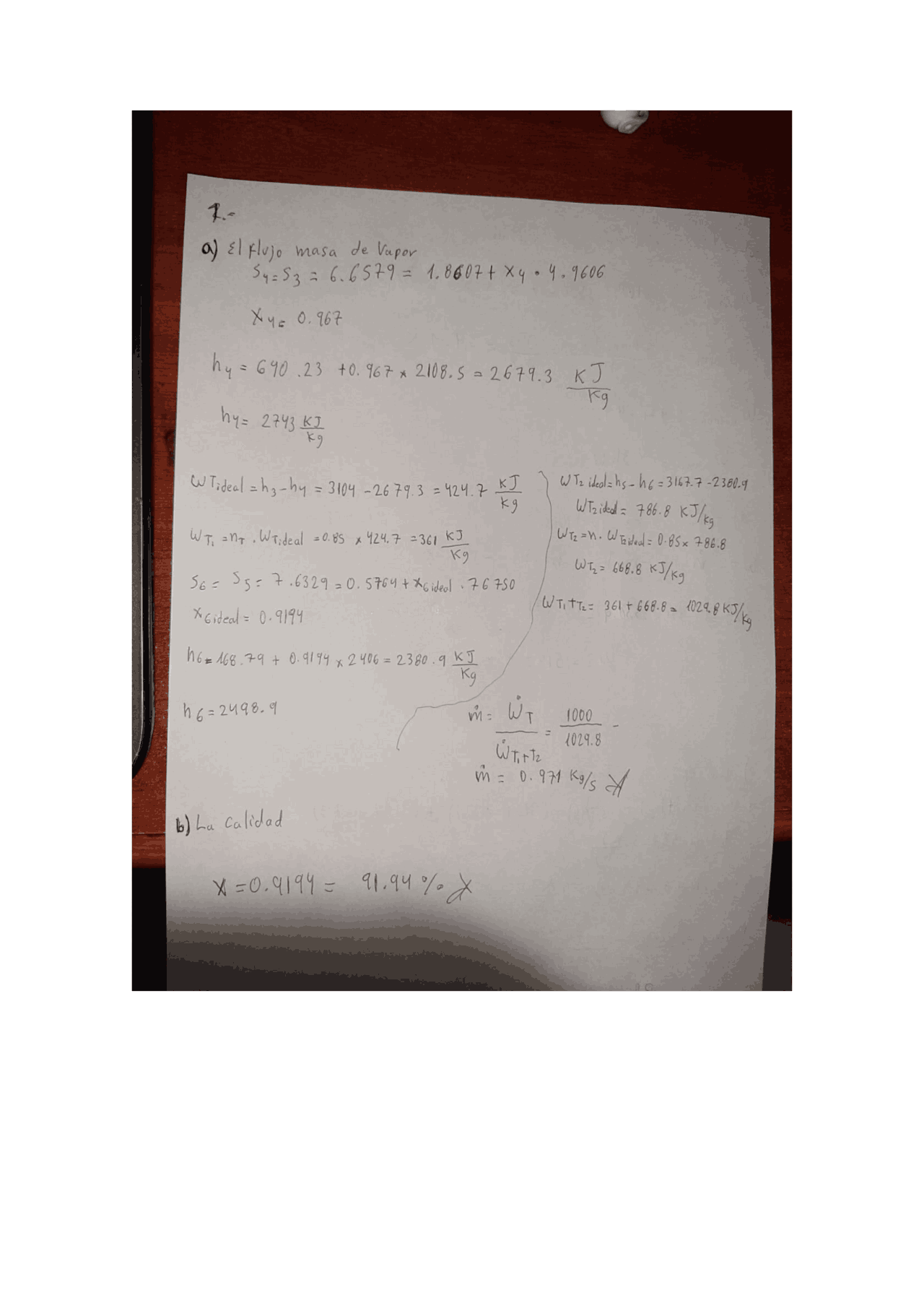 Examen Final Termodinámica Aplicada 2021 01 Exámenes De