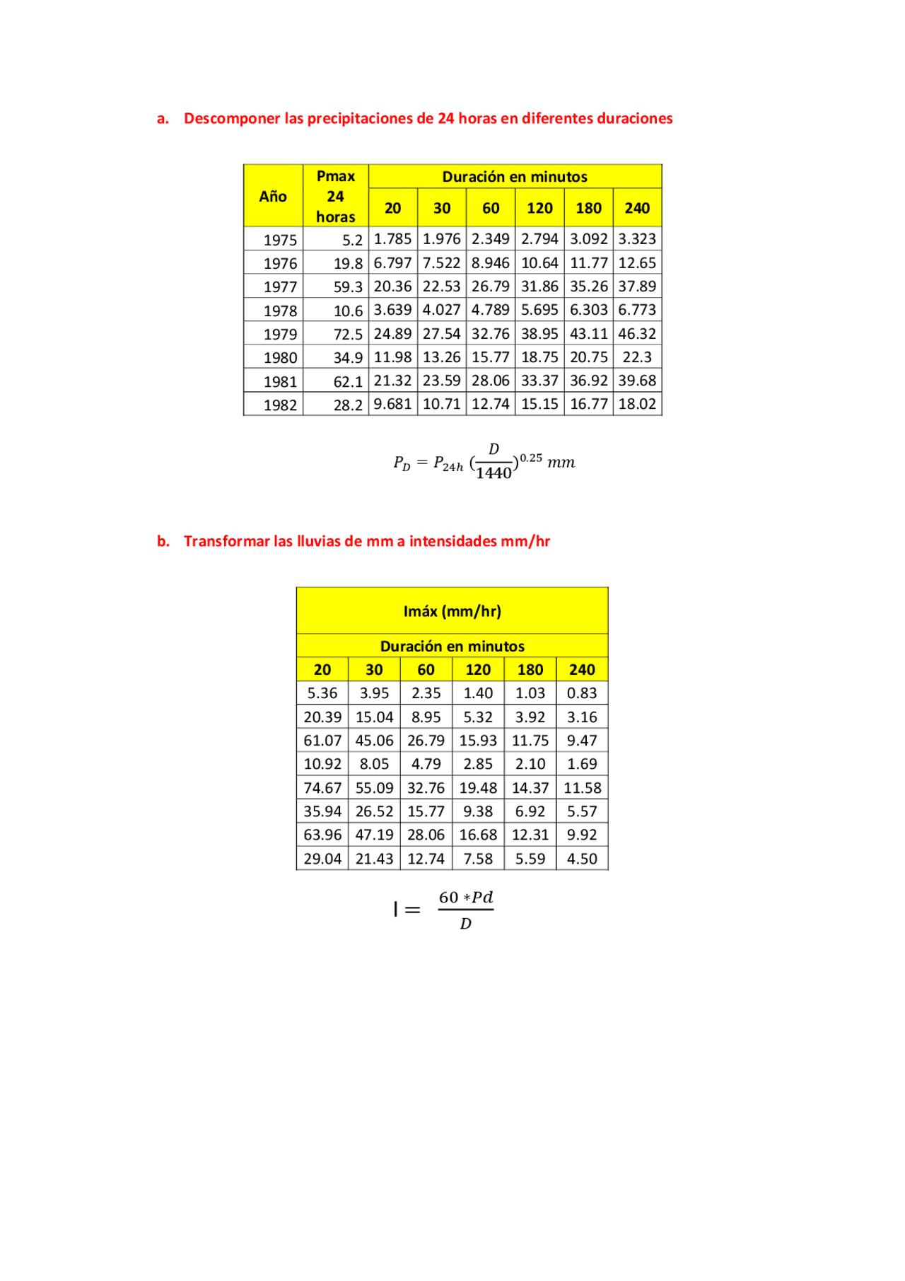 Ejercicios De Hidrología Docsity