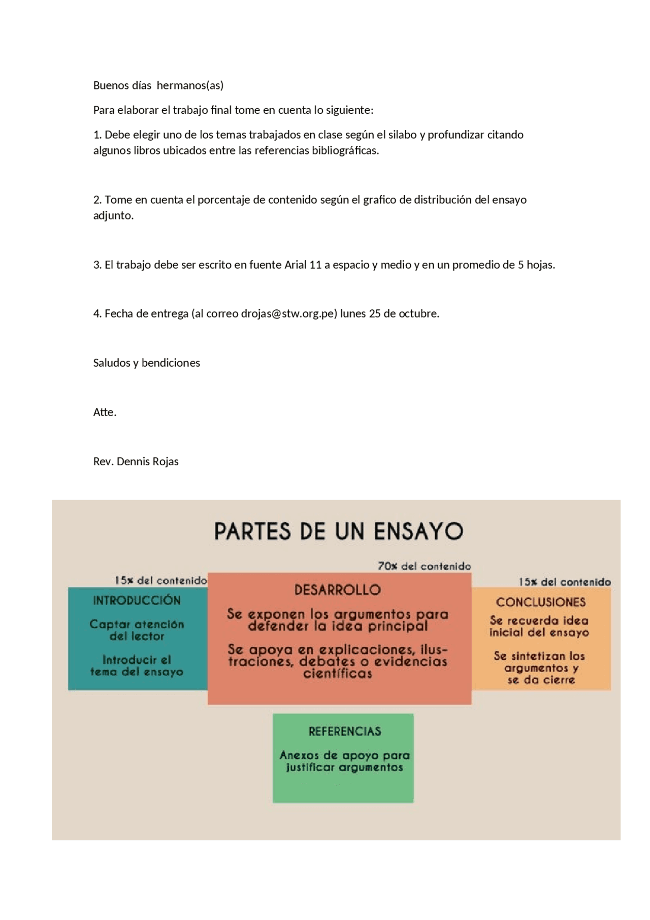 Como Hacer Un Ensayo Docsity