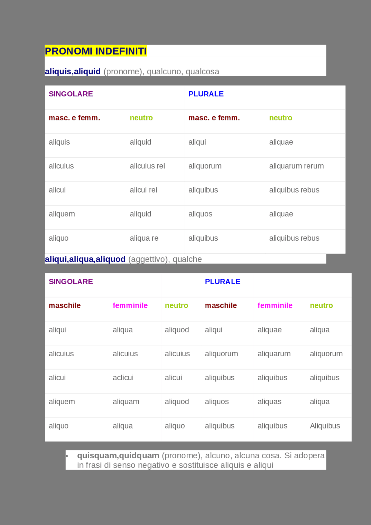 Appunti Grammatica Latina Docsity