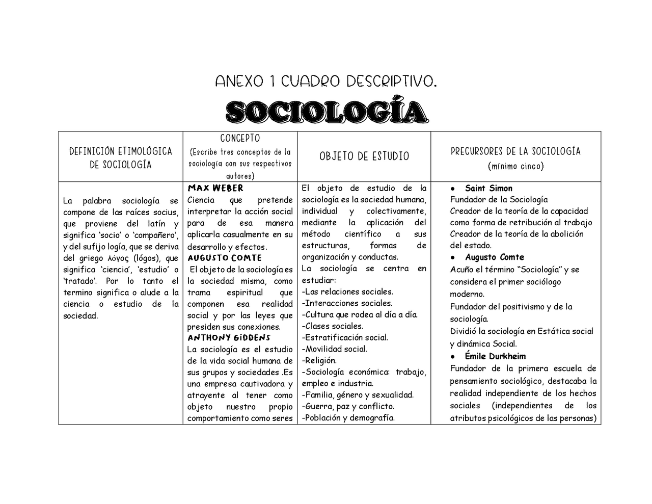 Andamio De Sociología Apuntes De Sociología Y ética Docsity