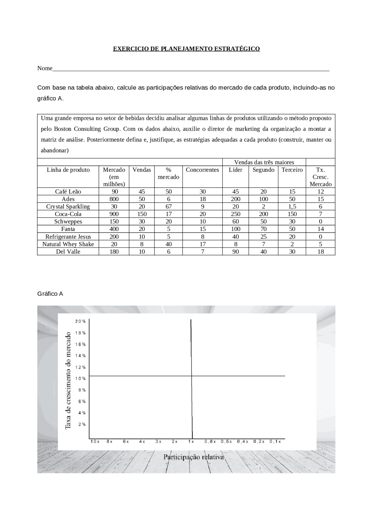 Exercicio De Marketing Docsity