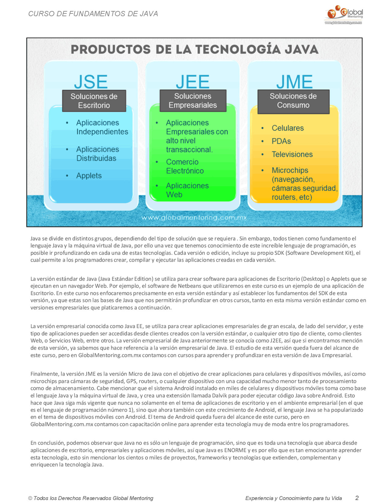 Fundamentos E Implementación De Java Docsity