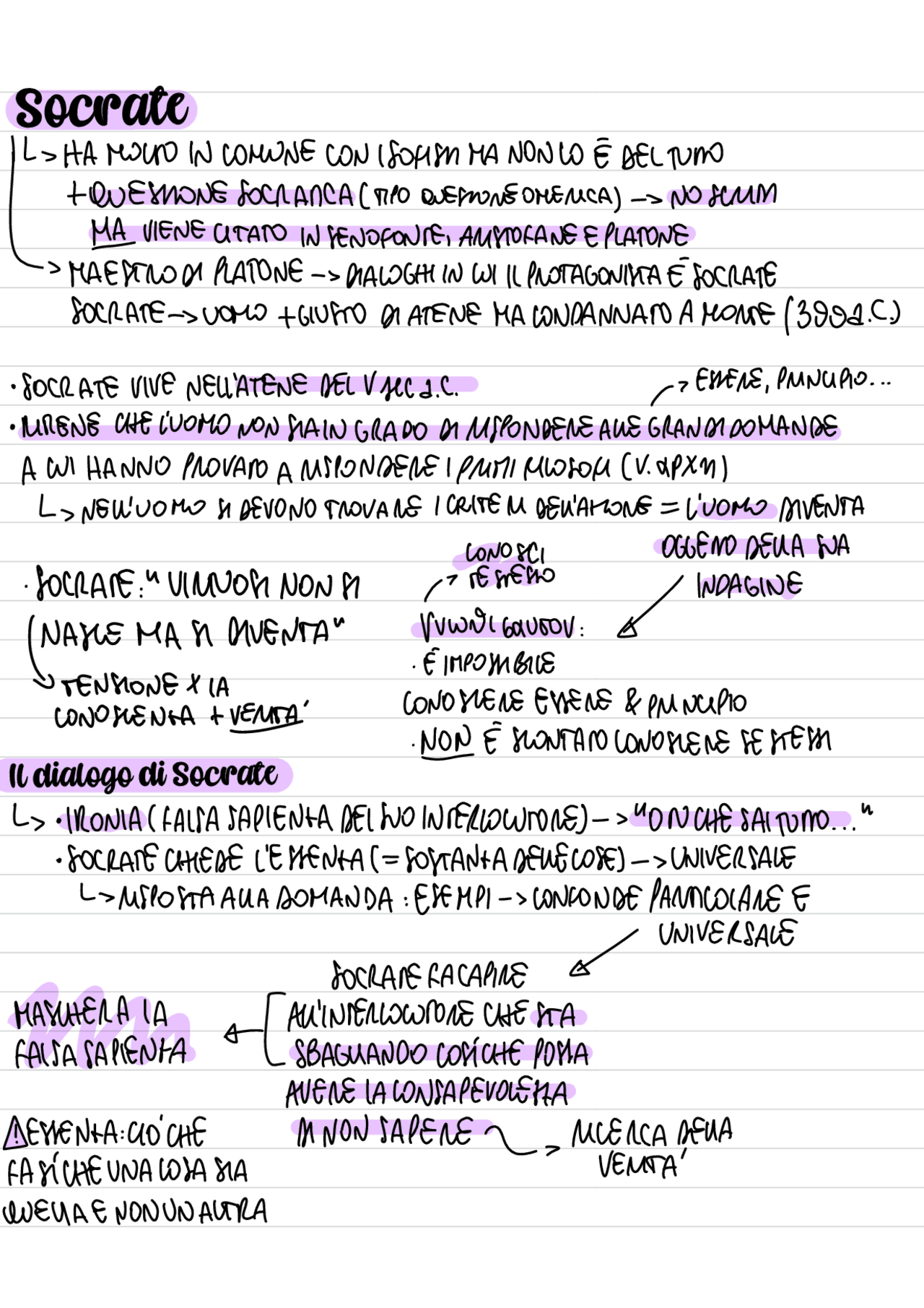 Schemi Su Tutto Socrate Docsity