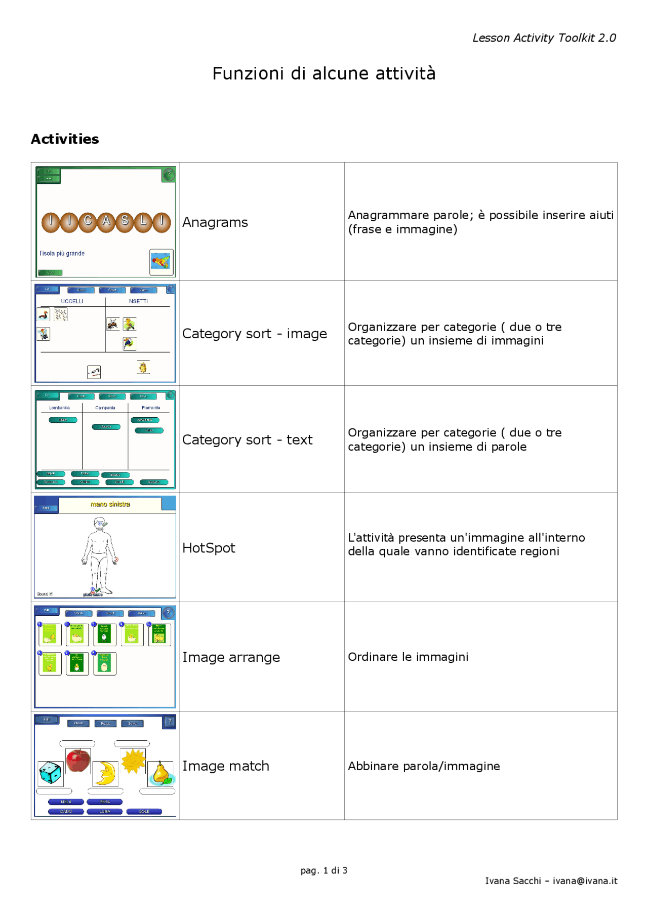 Corso Fdp 8 Moduli Web Accademia Sintesi Del Corso Di Italiano Docsity