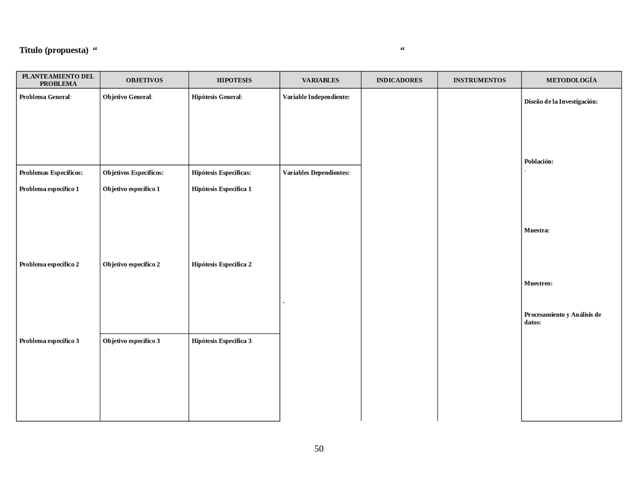 Matriz de consistencia - Docsity