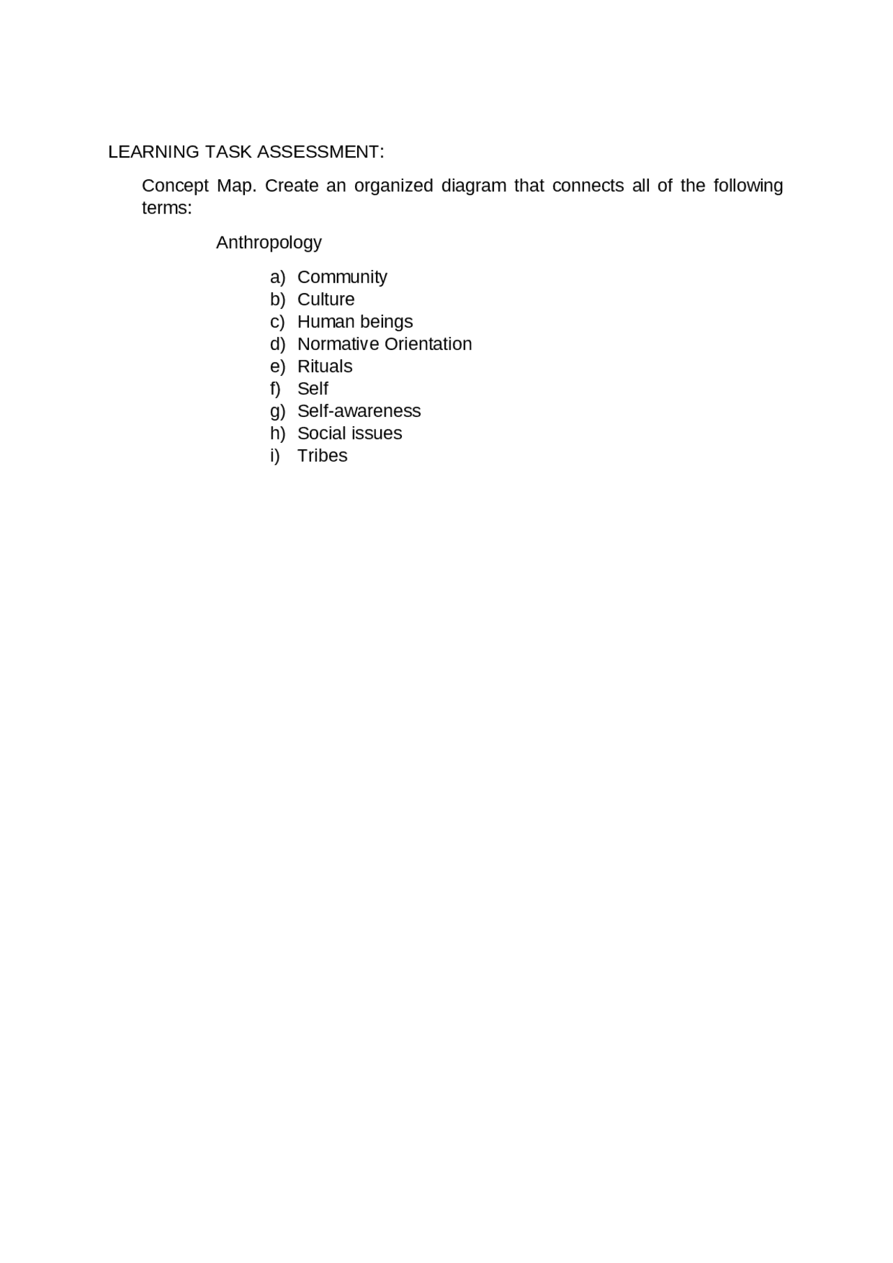 Understanding The Self Assignments Psychology Docsity
