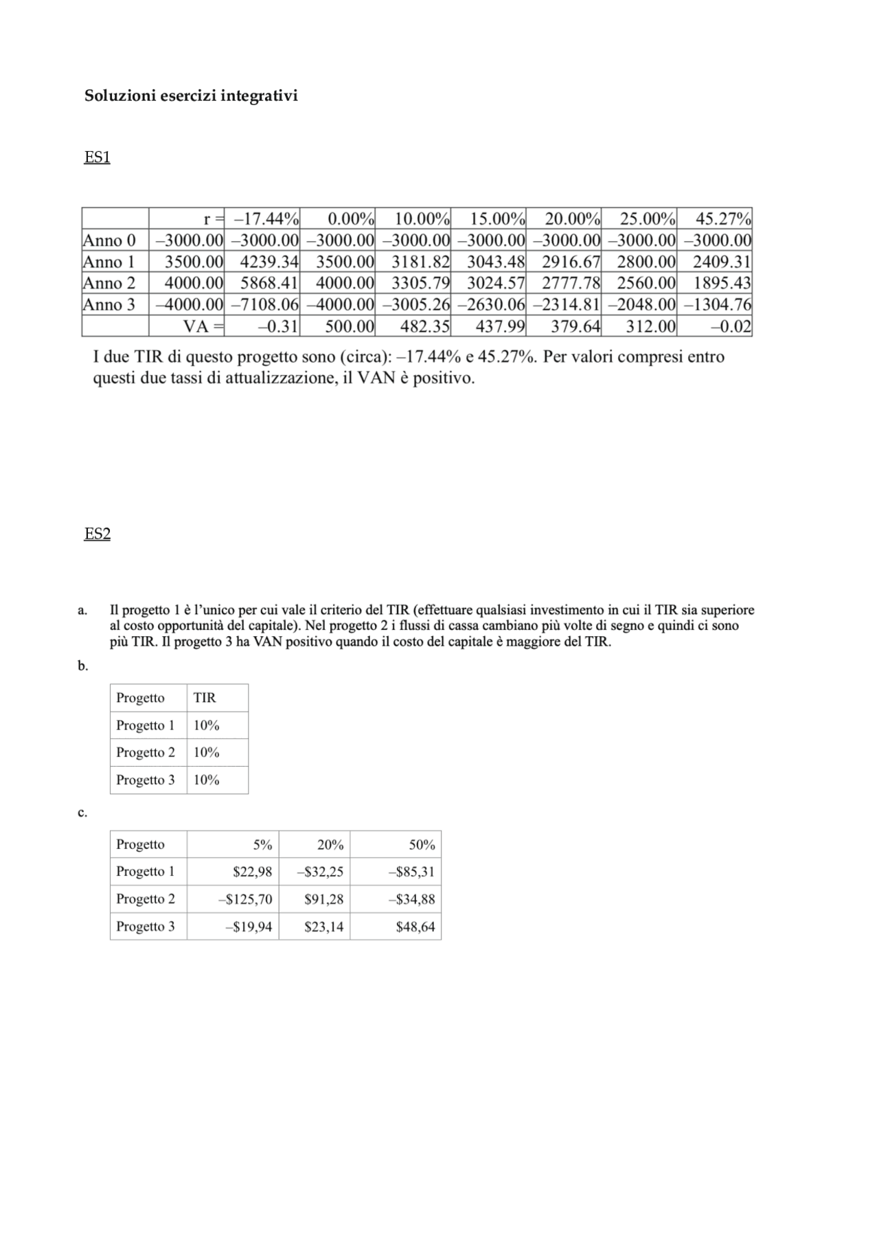 Esercizi Esercizi Intermediari Finanziari Docsity