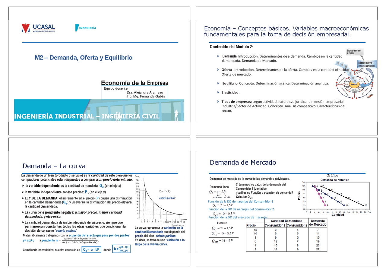 Material de estudio M3 de Economía de la Empresa - Docsity