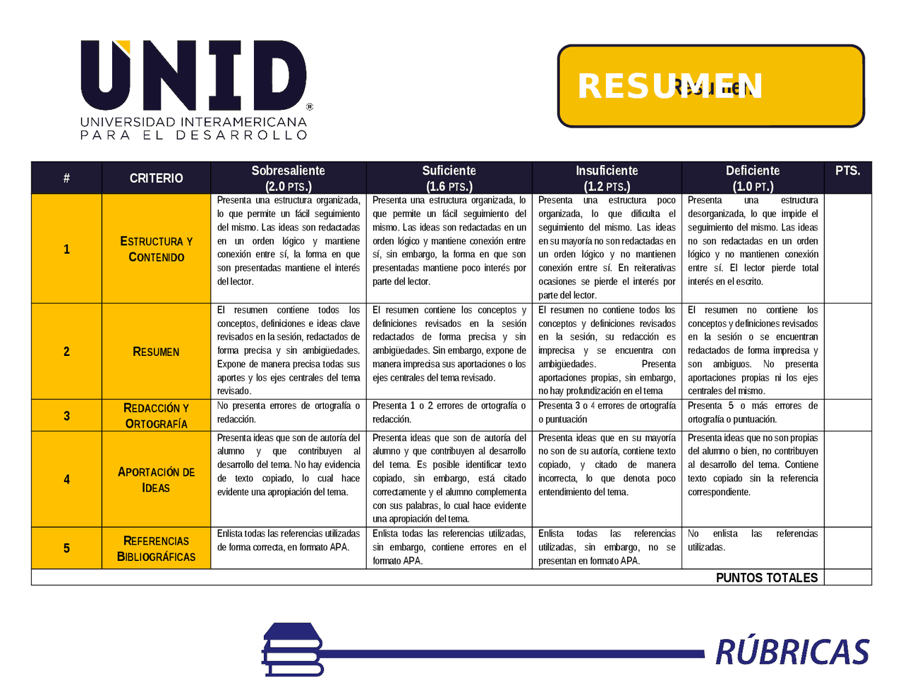 Resumen De Apuntes De Derecho Docsity