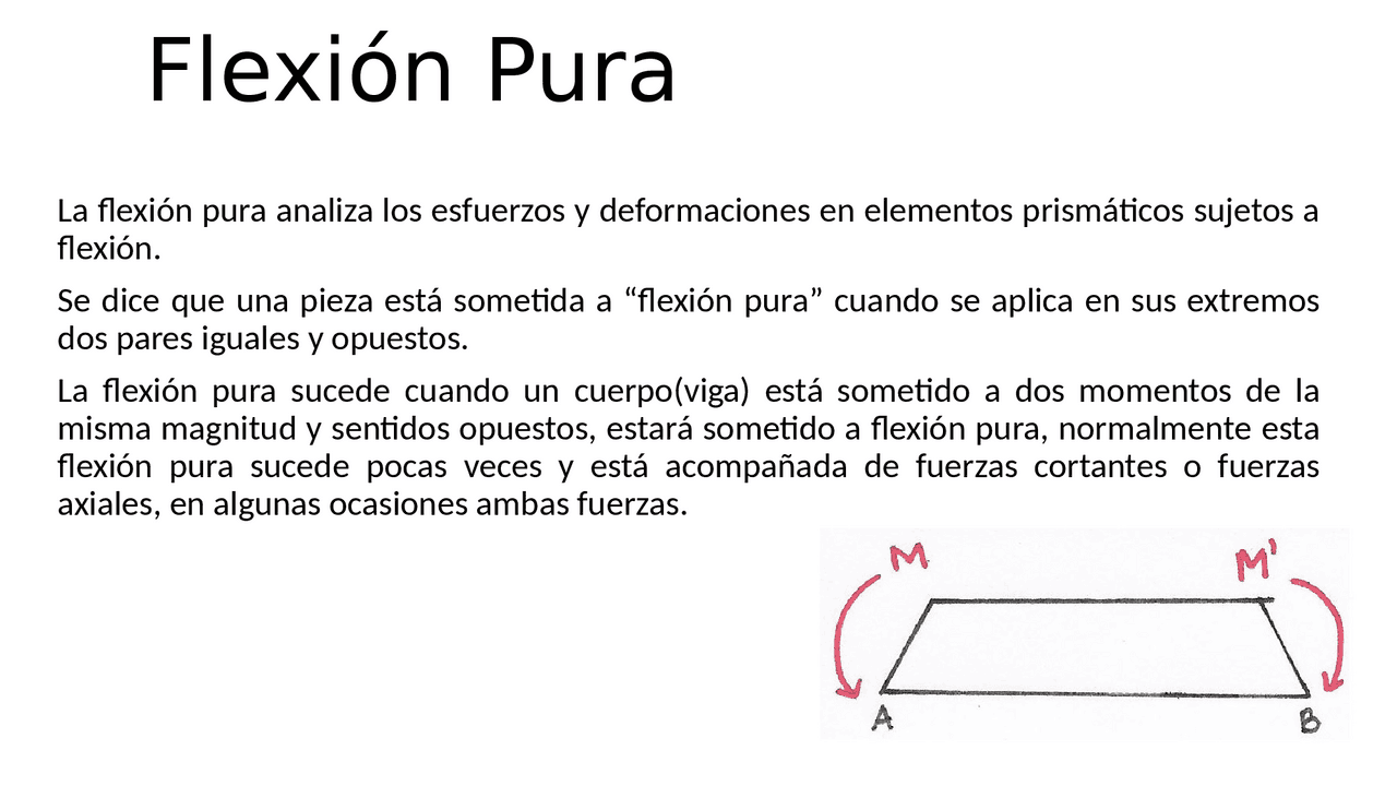 Flexion Pura, que es la flexion pura, ejemplos de la flexion y de que ...