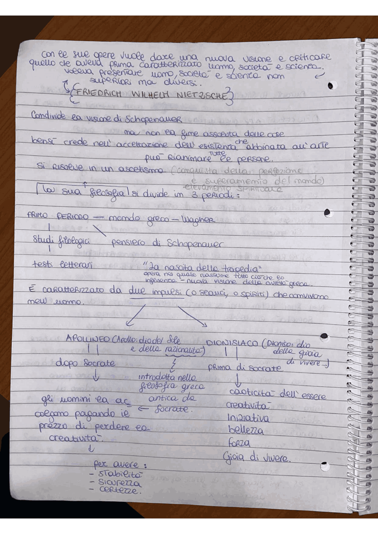 Dispense Di Filosofia Docsity