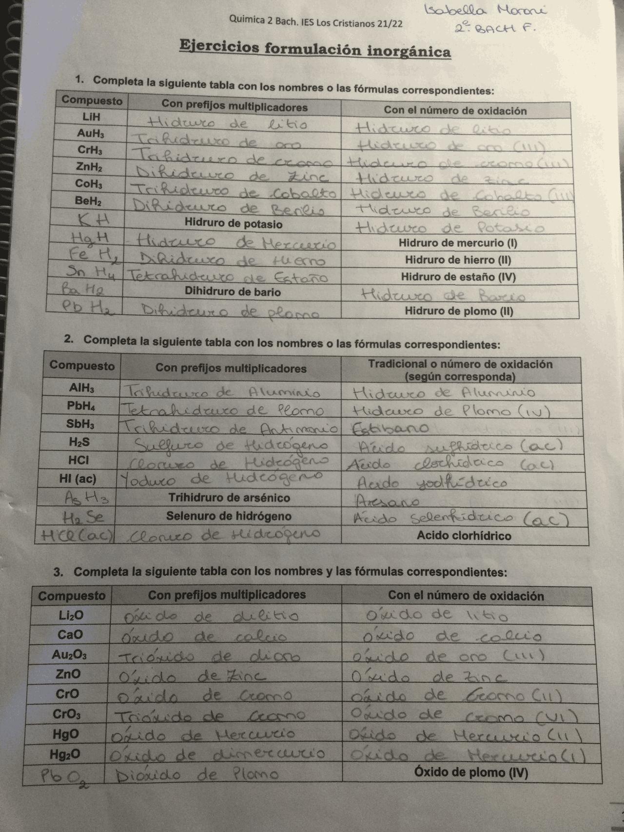 Prácticas formulación inorgánica - Docsity