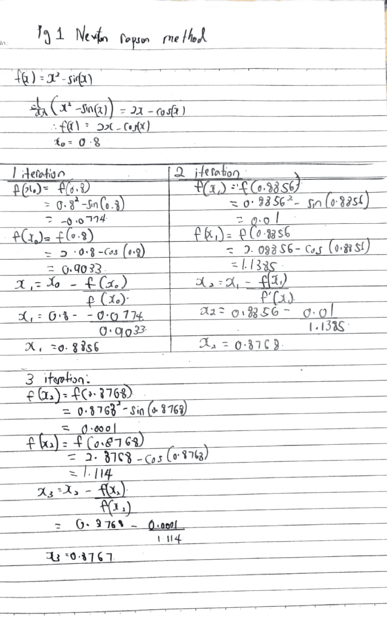 numerical method chapter 2. Raphson method by lecturer. can use free ...