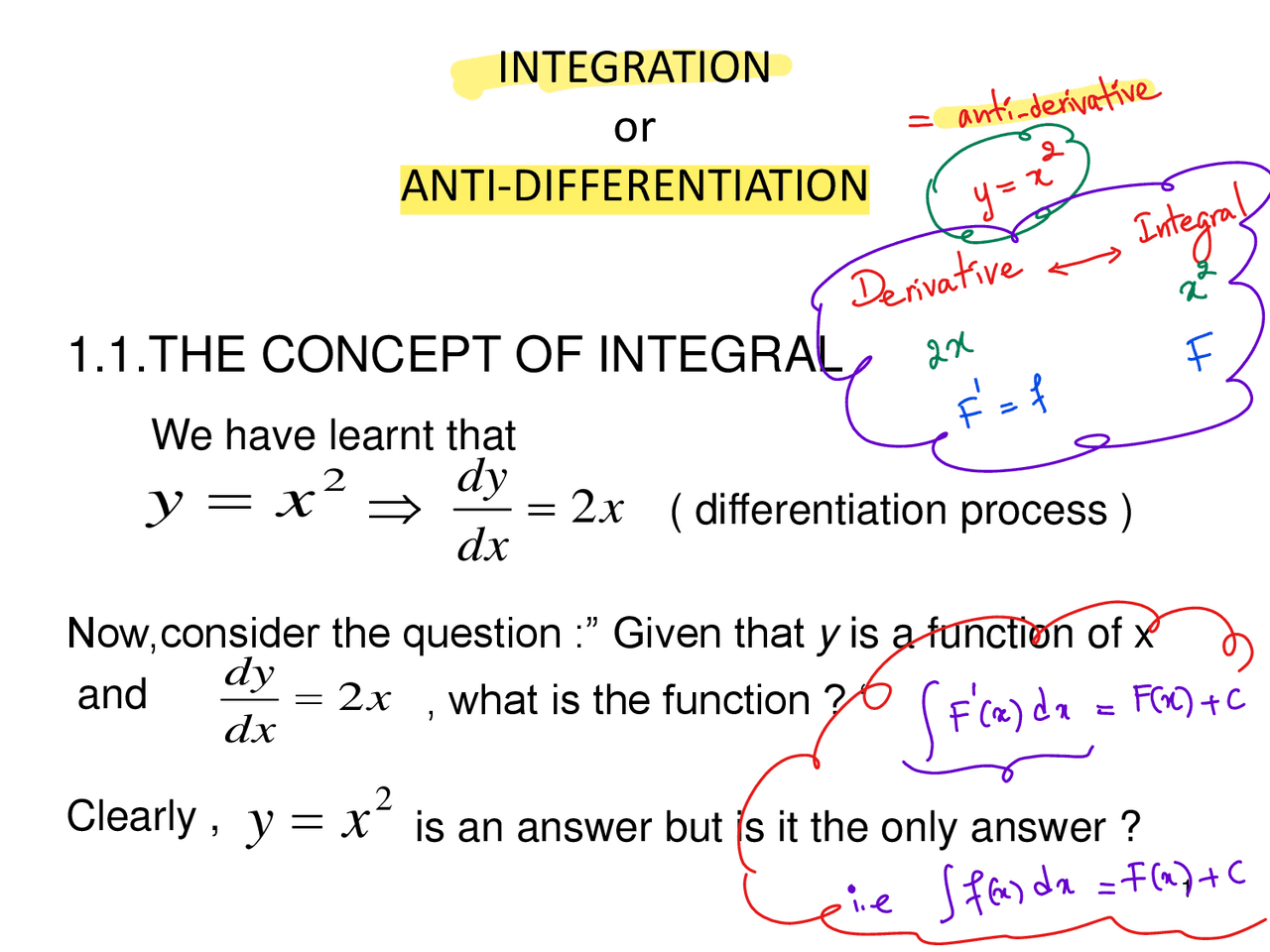 Fundamental concept of Integral - Docsity