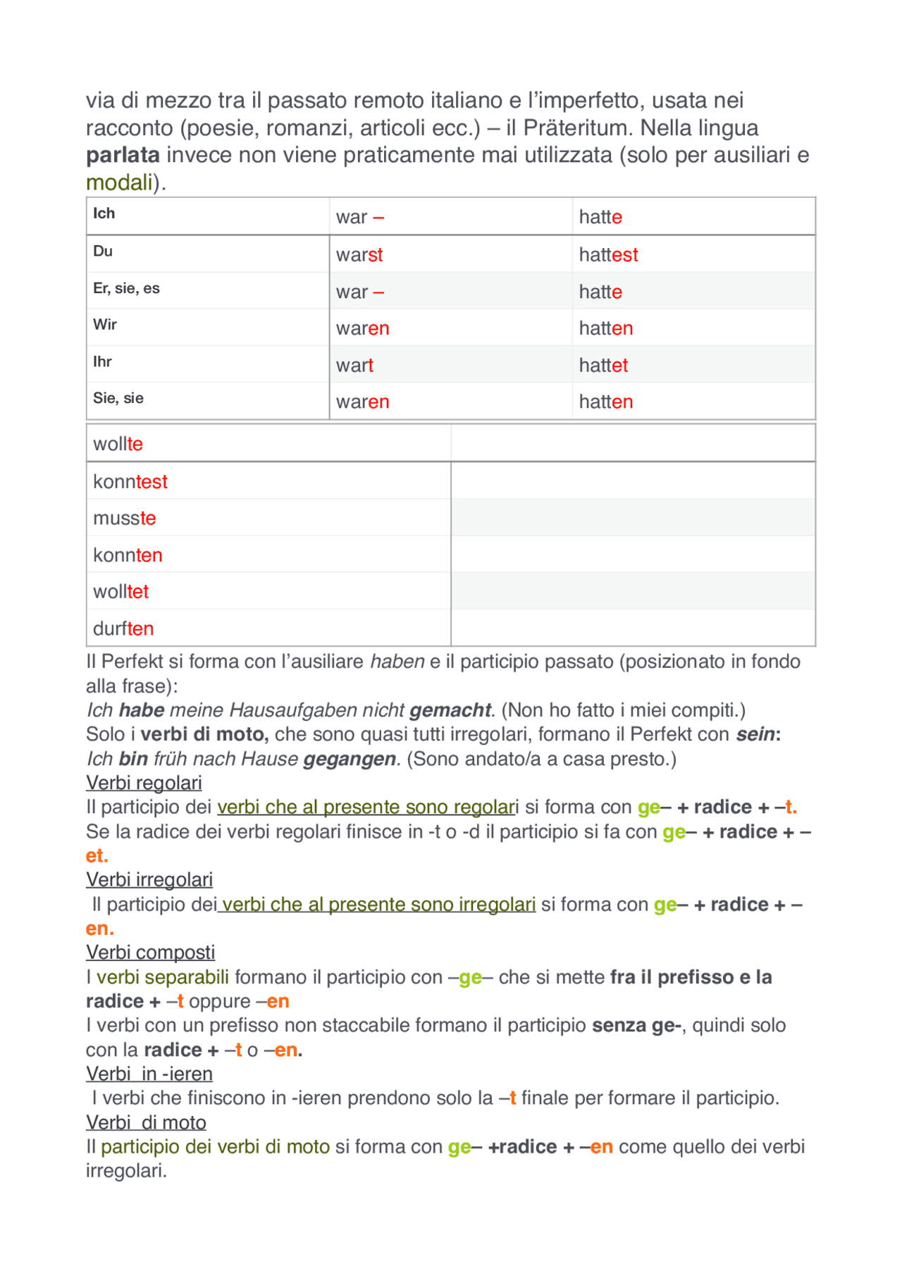 Schema Praeteritum e Perfekt | Schemi e mappe concettuali di Tedesco ...