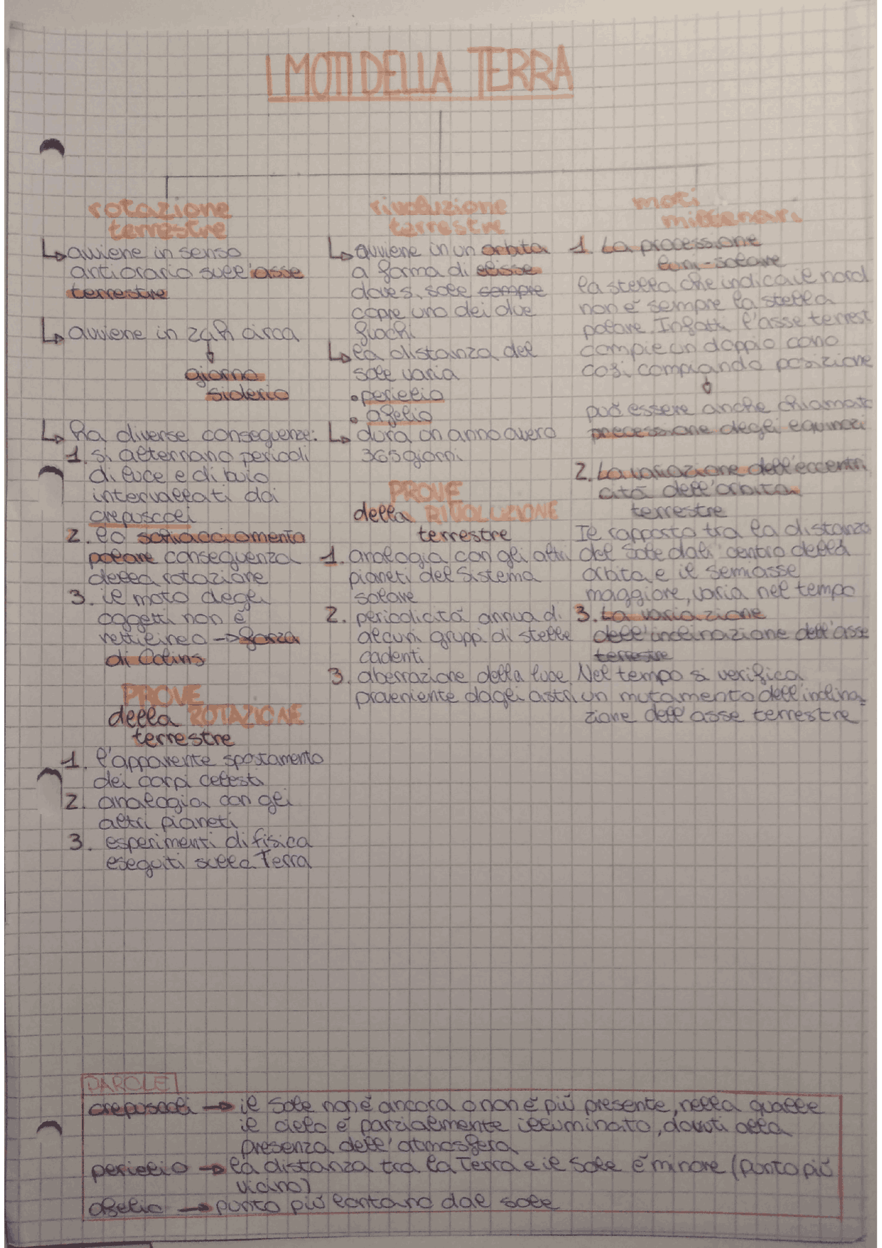 I Moti Della Terra Schema Docsity