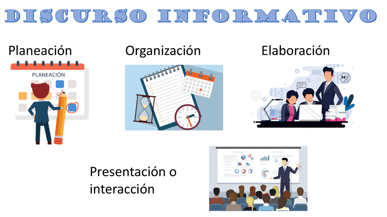 El discurso informativo | Diapositivas de Bioquímica - Docsity