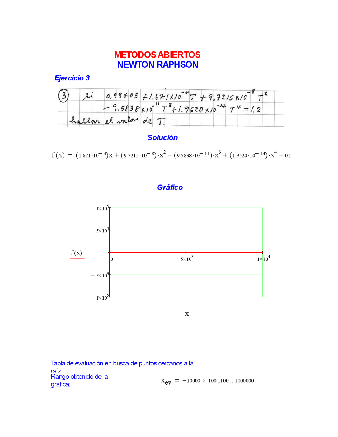 Ejercicio De Métodos Numéricos Docsity