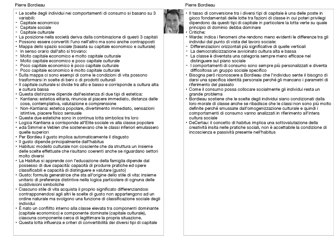 Manuale Di Sociologia Dei Consumi I Classici Docsity