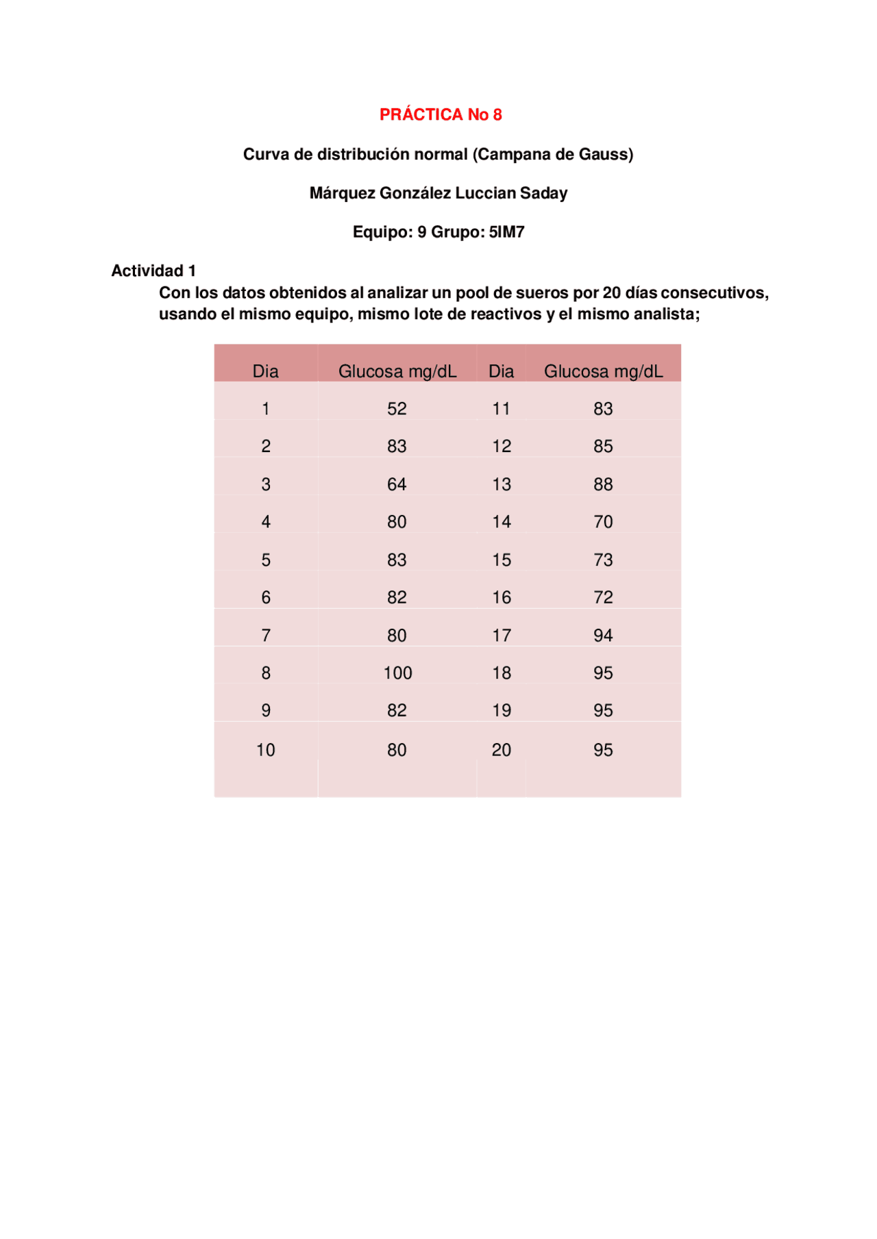 Practicas De Laboratorio Docsity