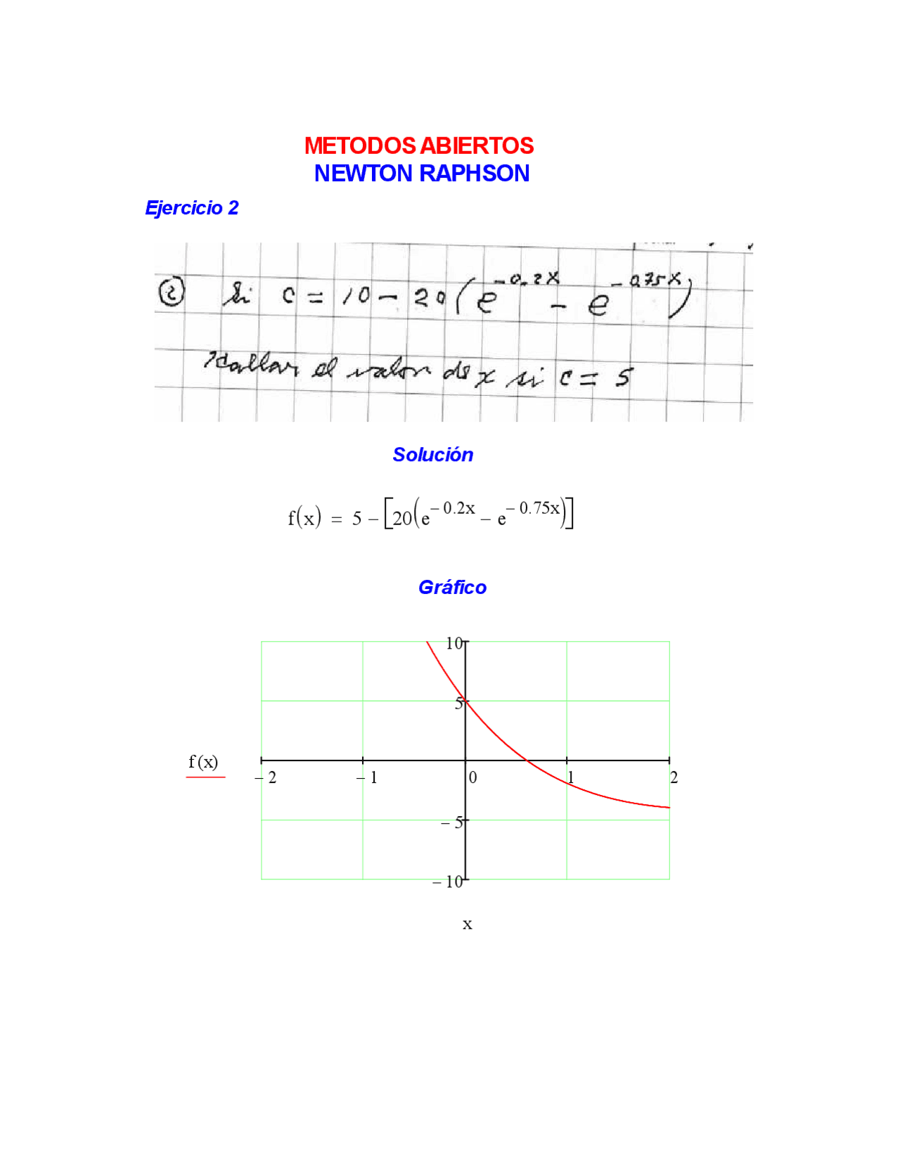 Ejercicios metodos numericos - Docsity