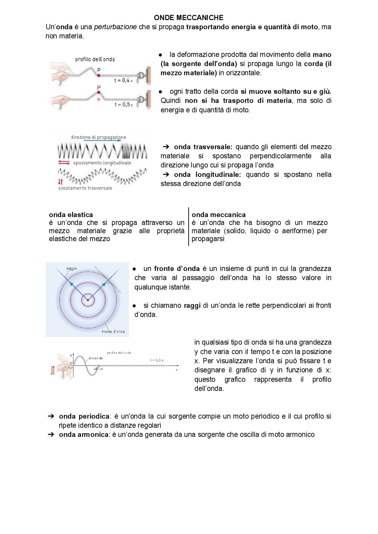 Onde Meccaniche Luminose Sonore Dispense Di Fisica Docsity