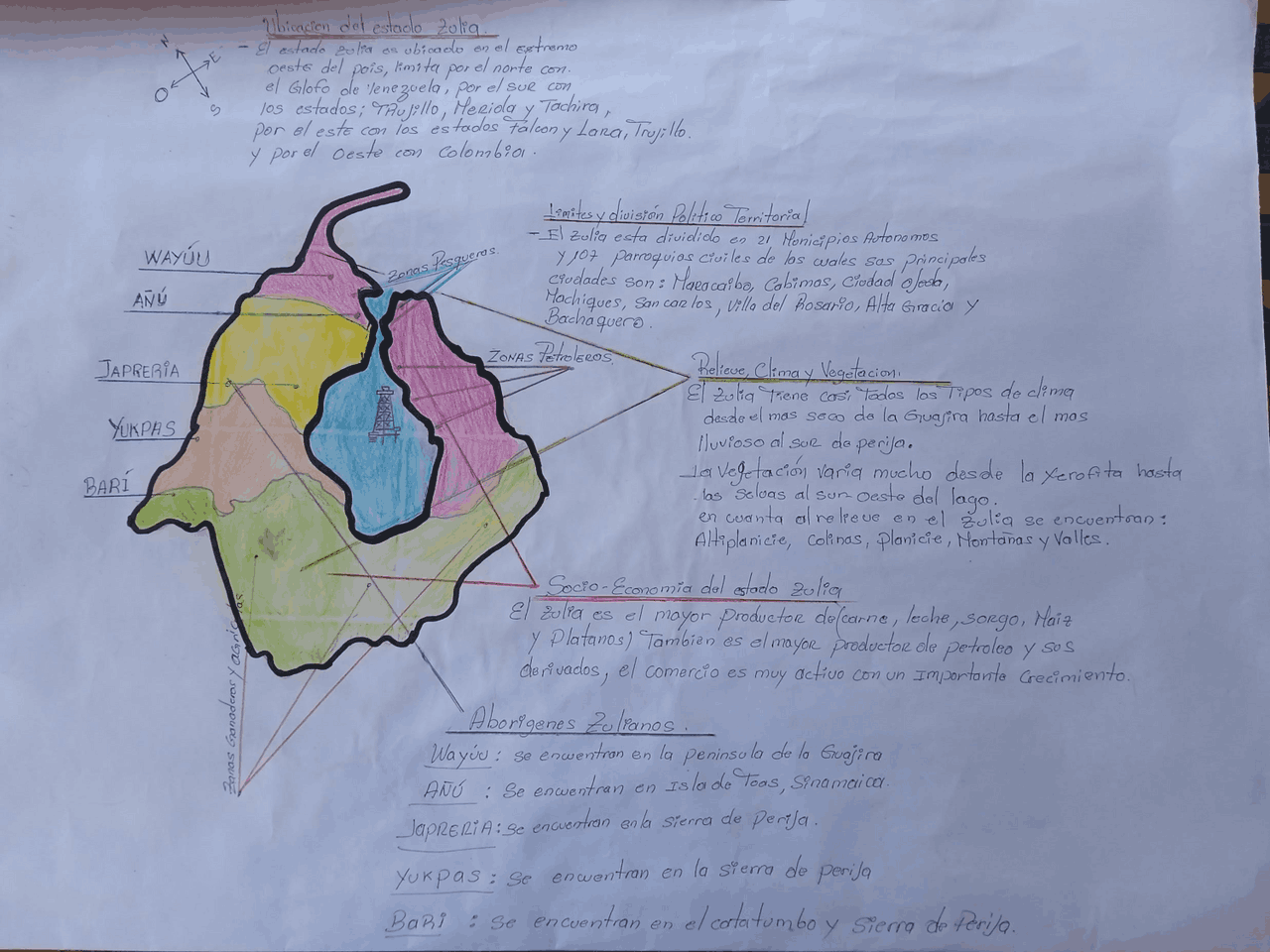 Mapa politico territorial del estado zulia - Docsity