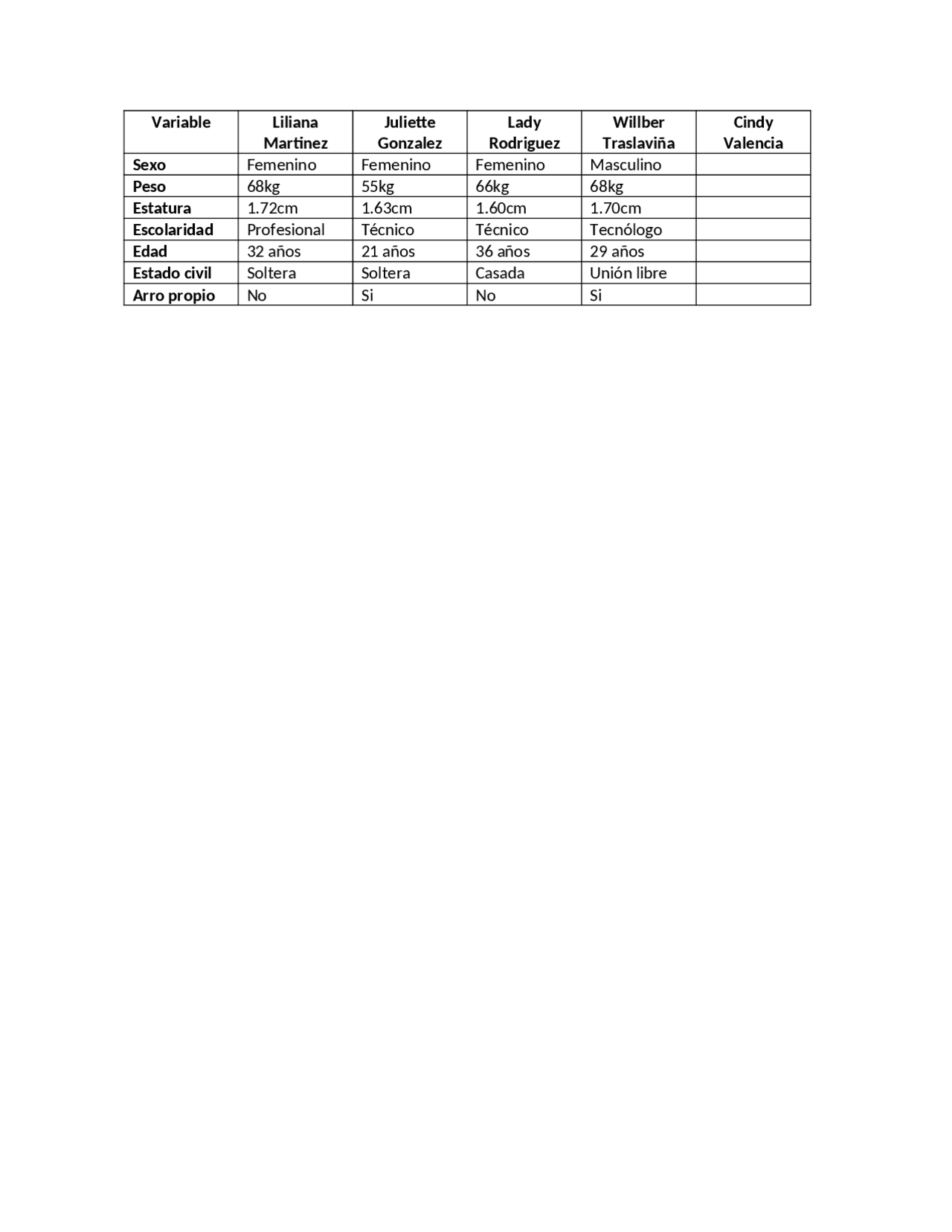 Variables Estadisticas Docsity