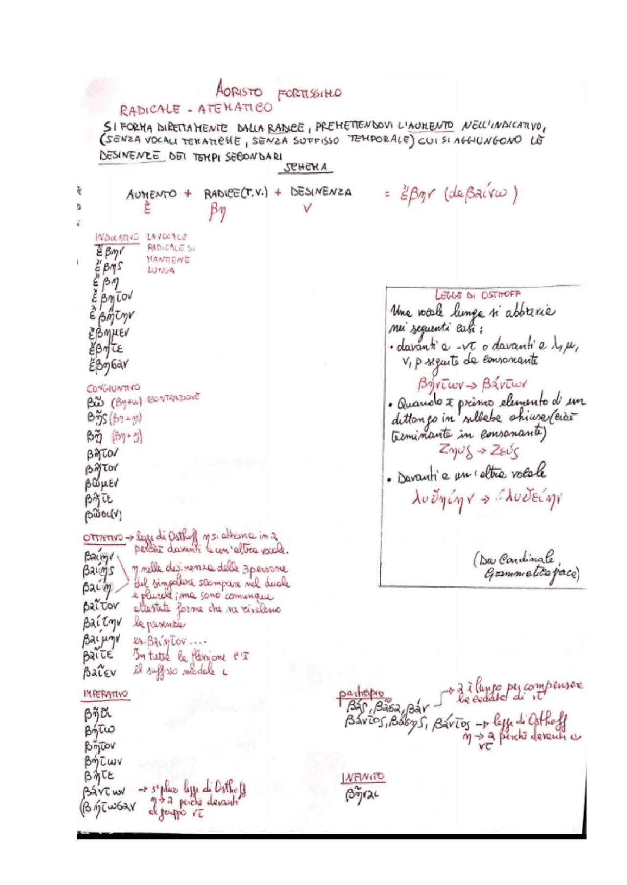 Schema Sullaoristo Fortissimo Docsity