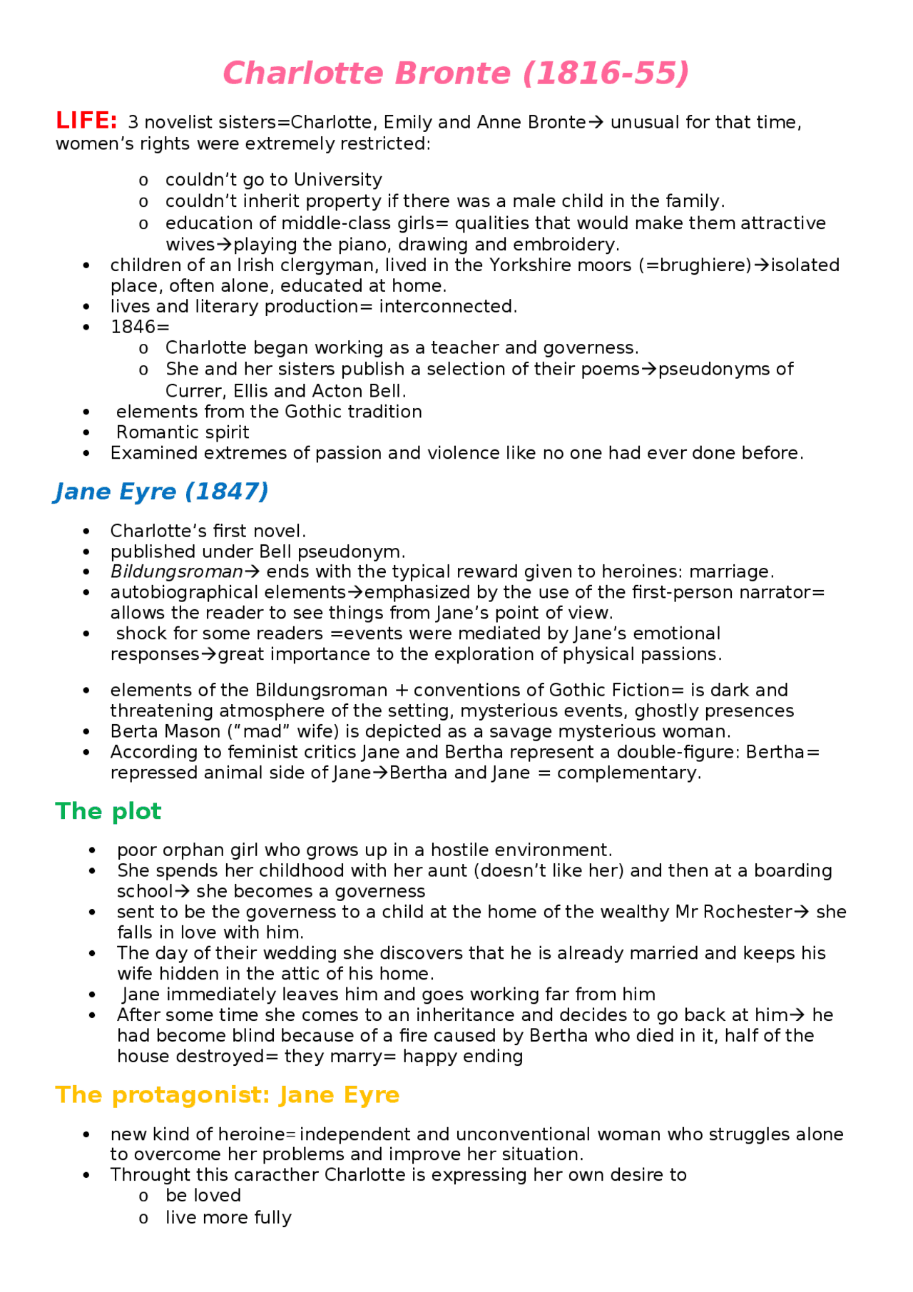 English' literature notes about Charlotte Bronte - Docsity