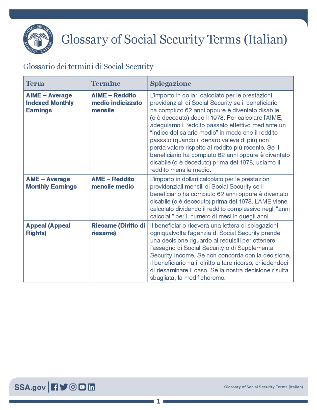 Glossary of Social Security Terms (Italian) - Docsity