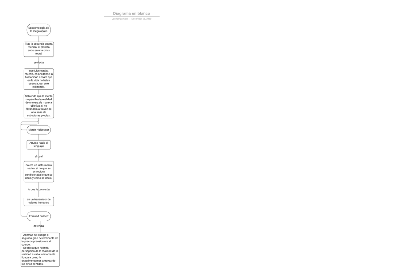 Historia De La Arquitectura Docsity