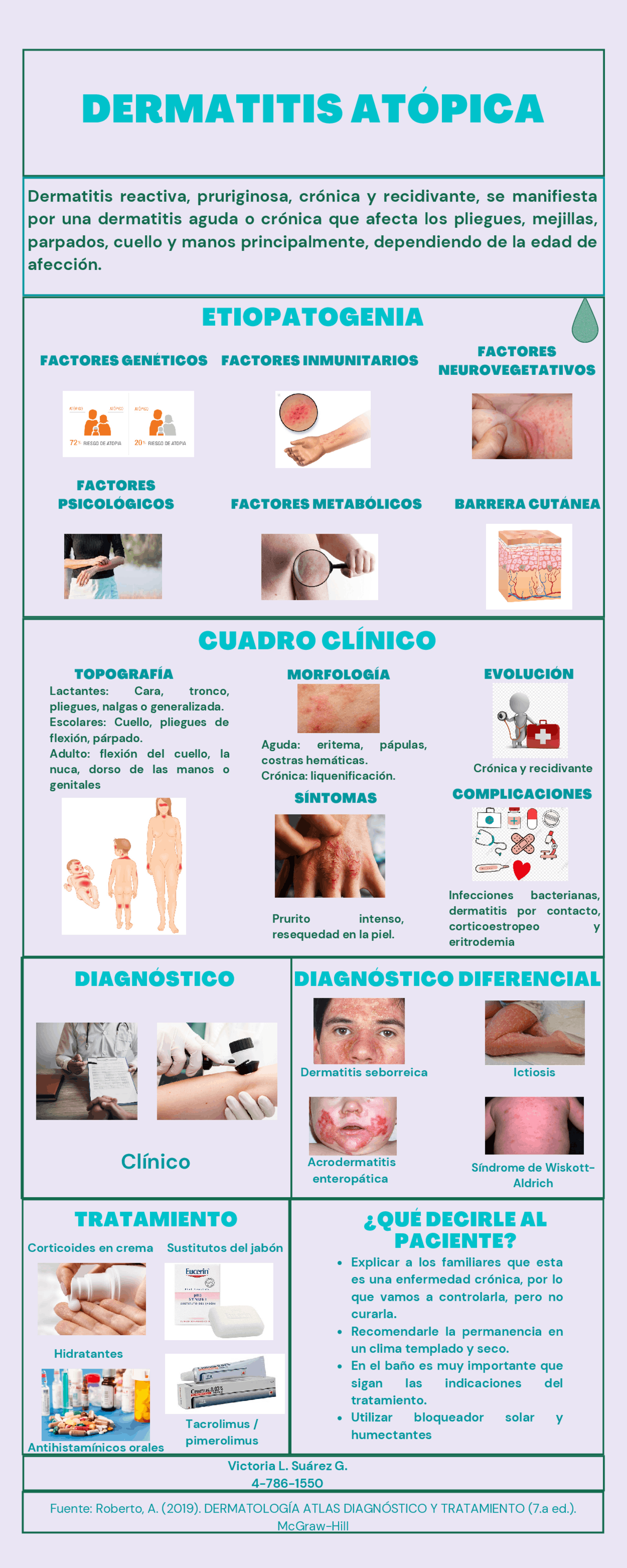 Dermatitis Libro Arenas de DERMATOLOGIA - Docsity