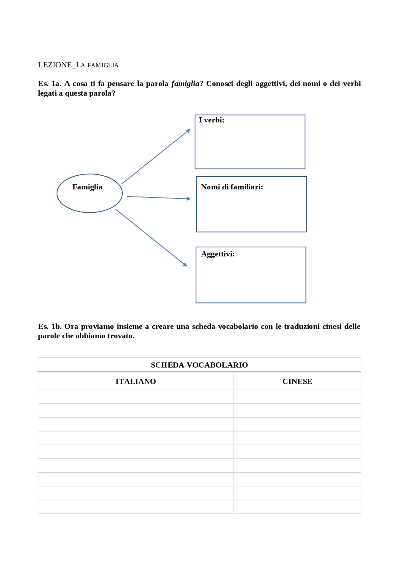 Lezione La Famiglia: Esercizi di Vocabolario e Grammatica | Exercises ...