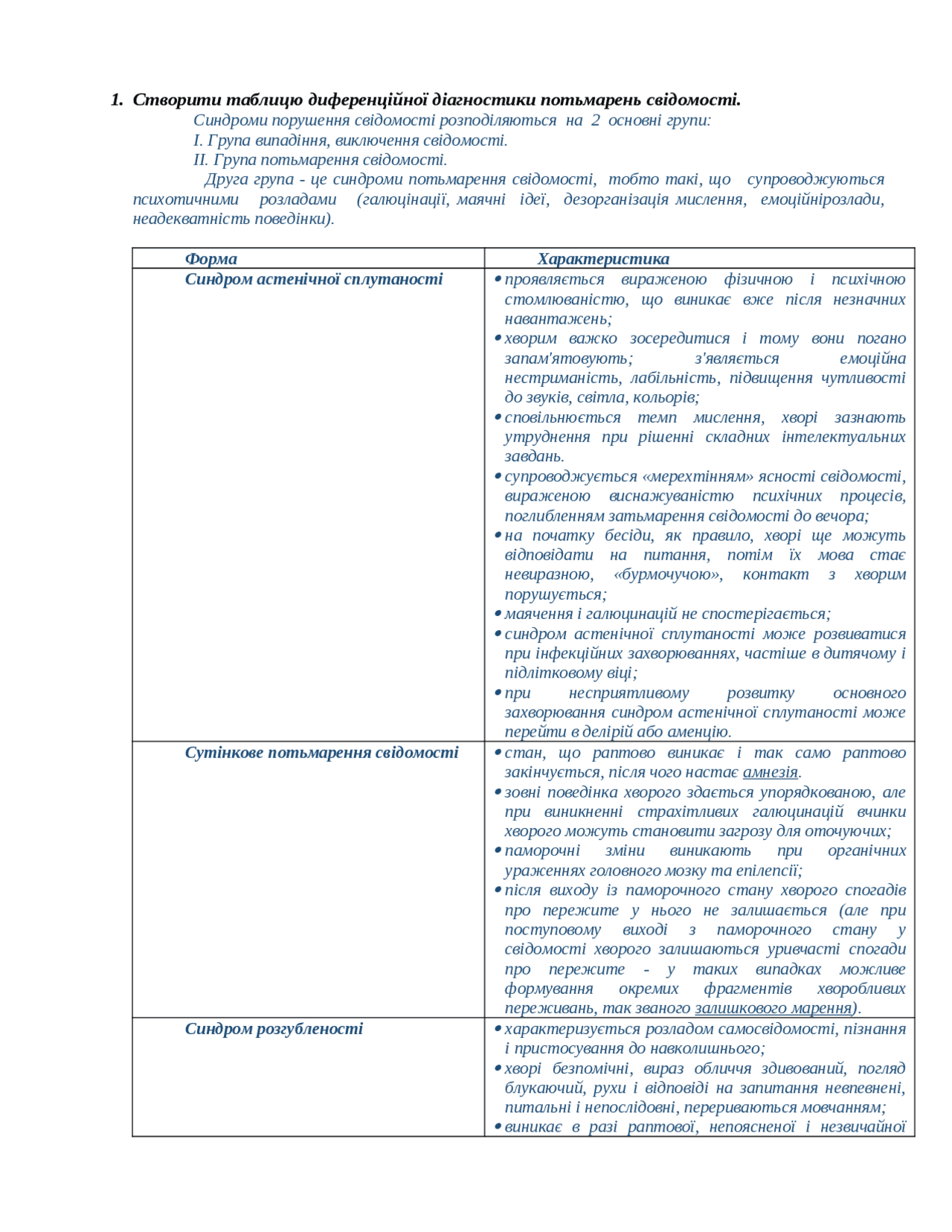 диференційна діагностика потьмарень свідомості Docsity