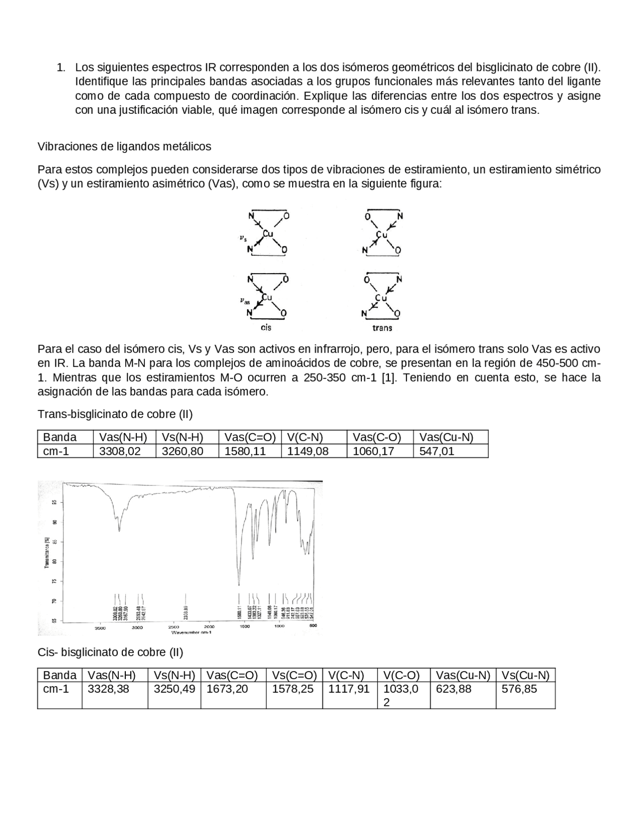 Ejercicios Ir Quimica Inorganica Ejercicios De Química Inorgánica