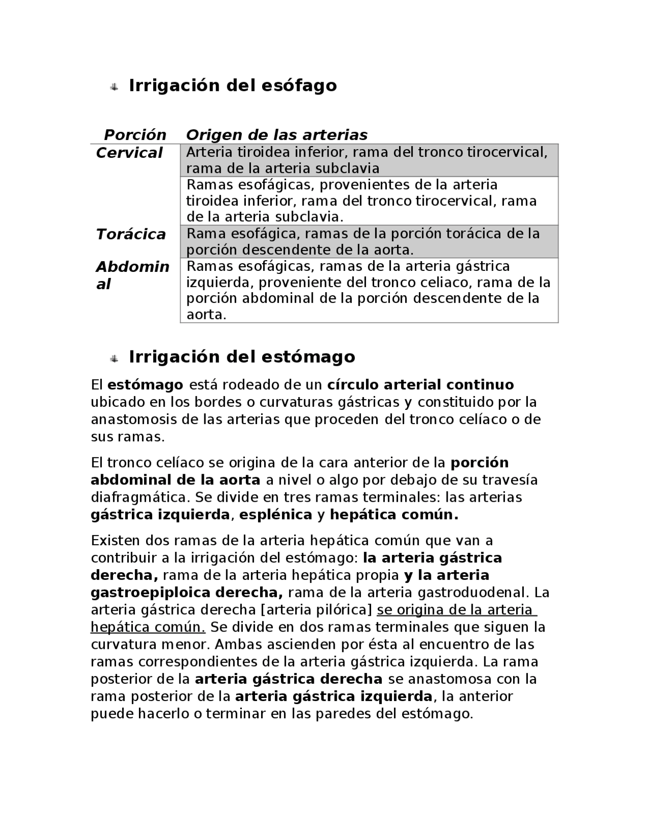 Irrigación del esófago y del estómago - Docsity