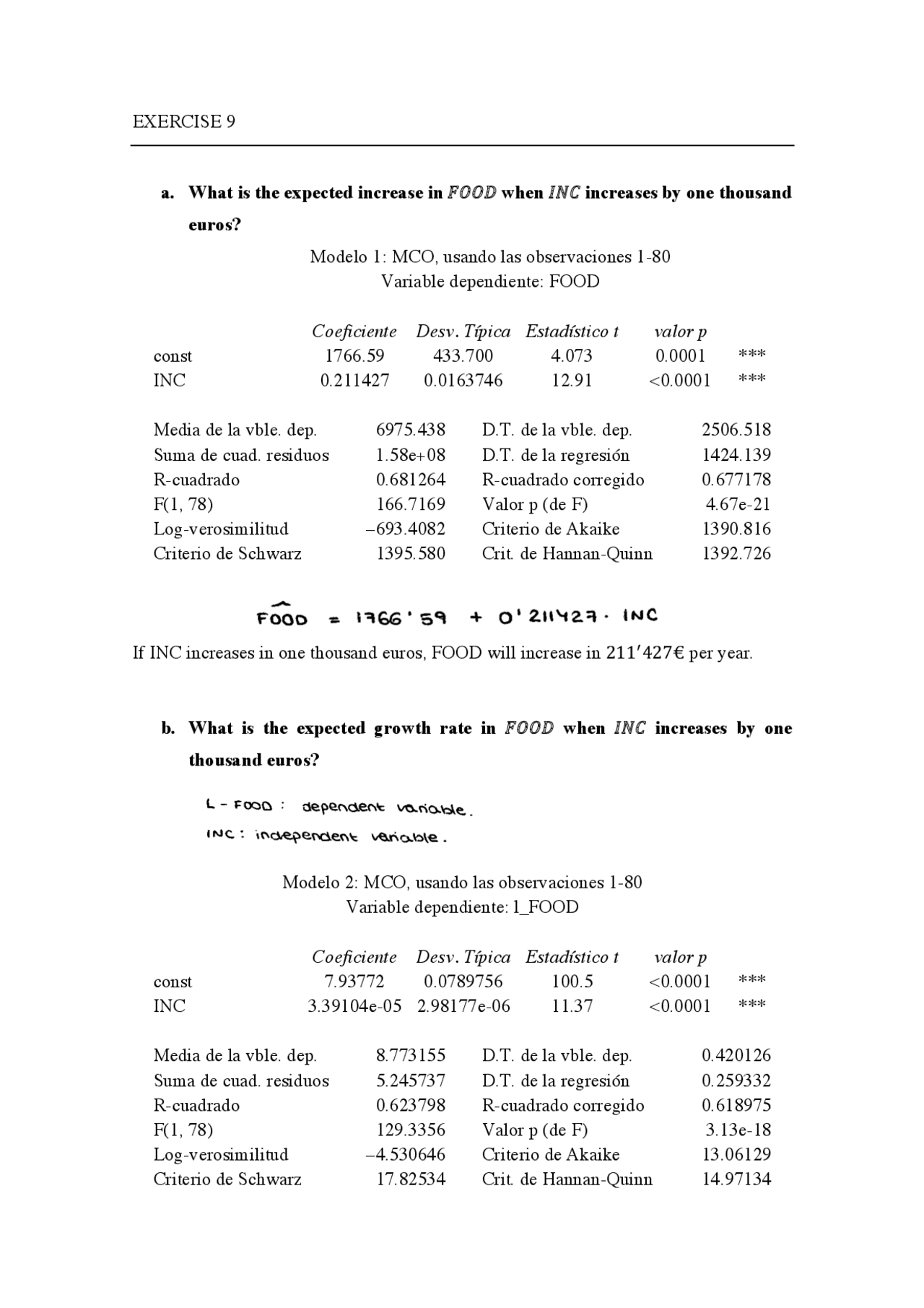 Ejercicios 9, 10, 11 econometría 1 - Docsity