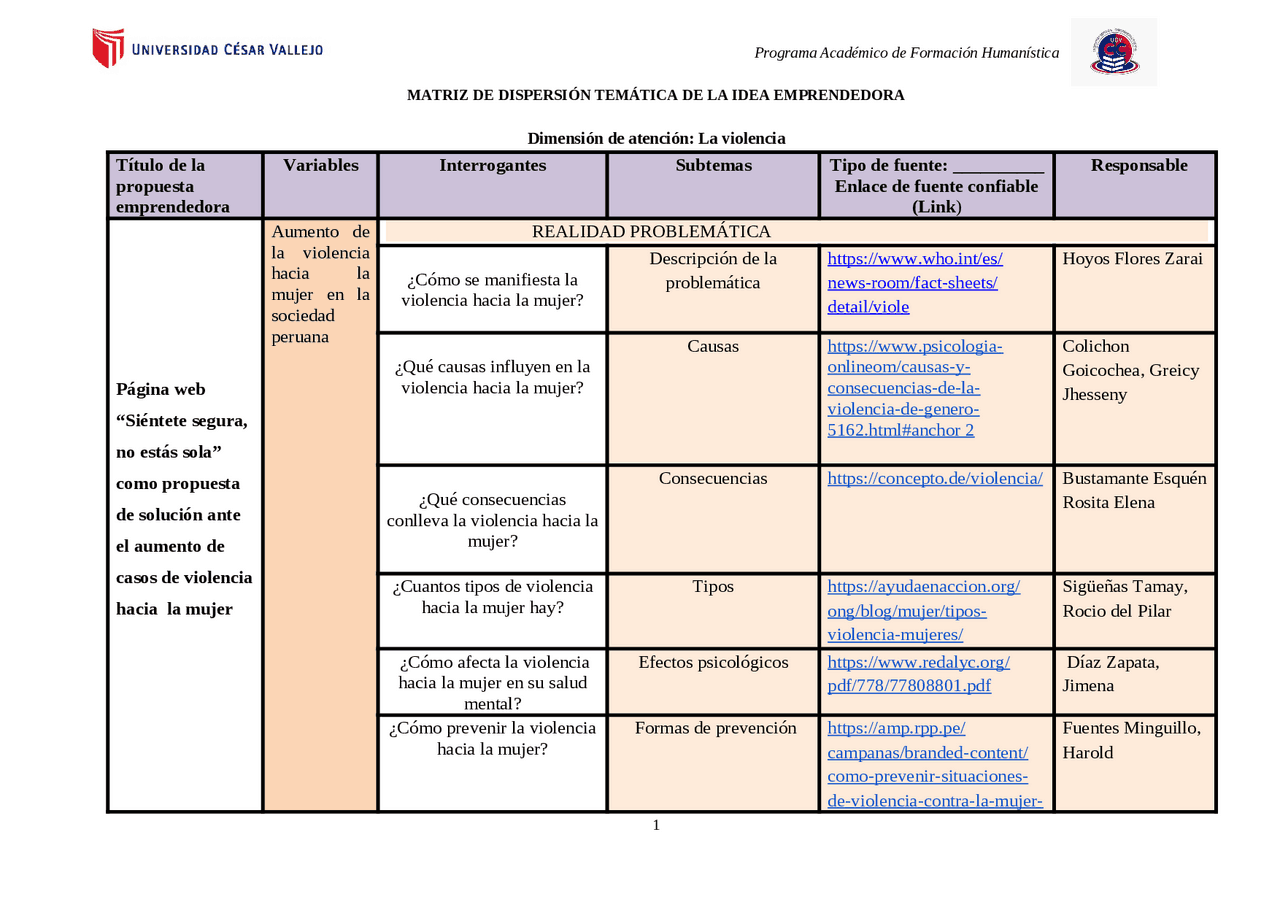 MATRIZ DE DISPERSIÓN - Docsity