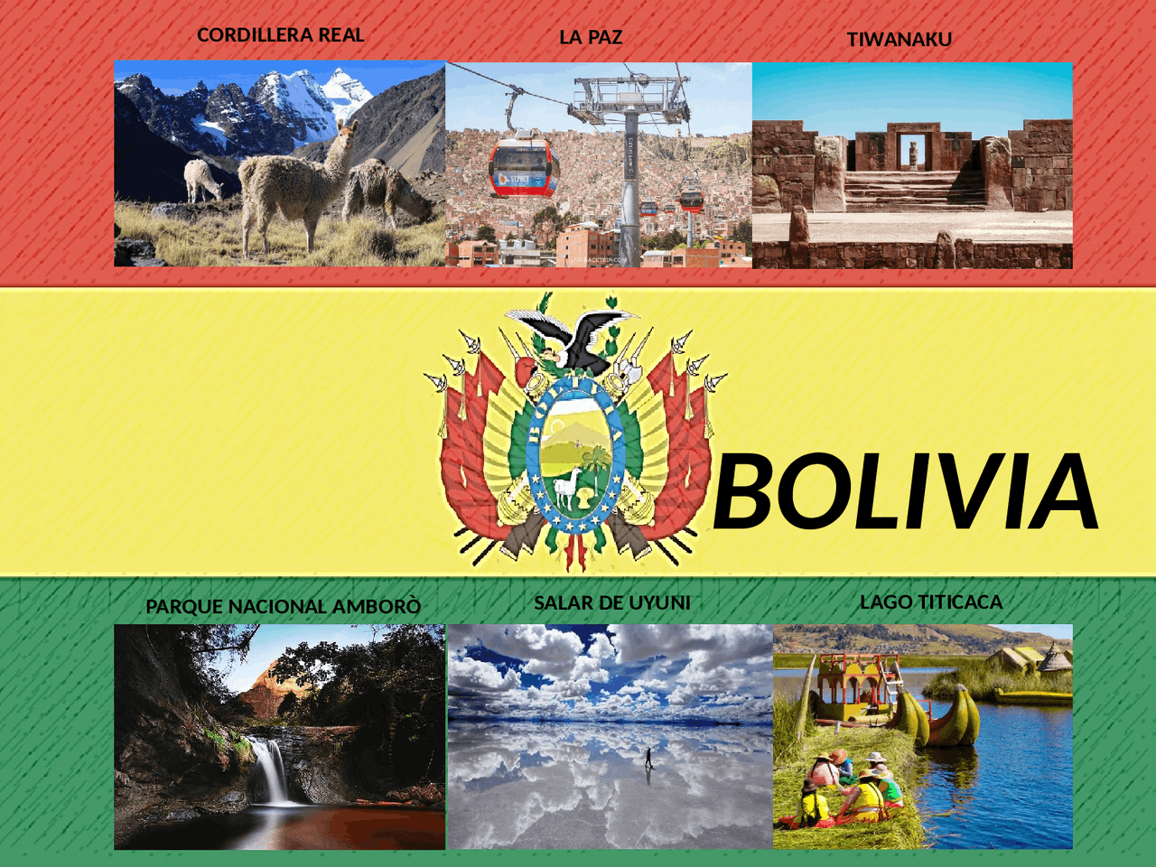 La Bolivia powerpoint - Docsity