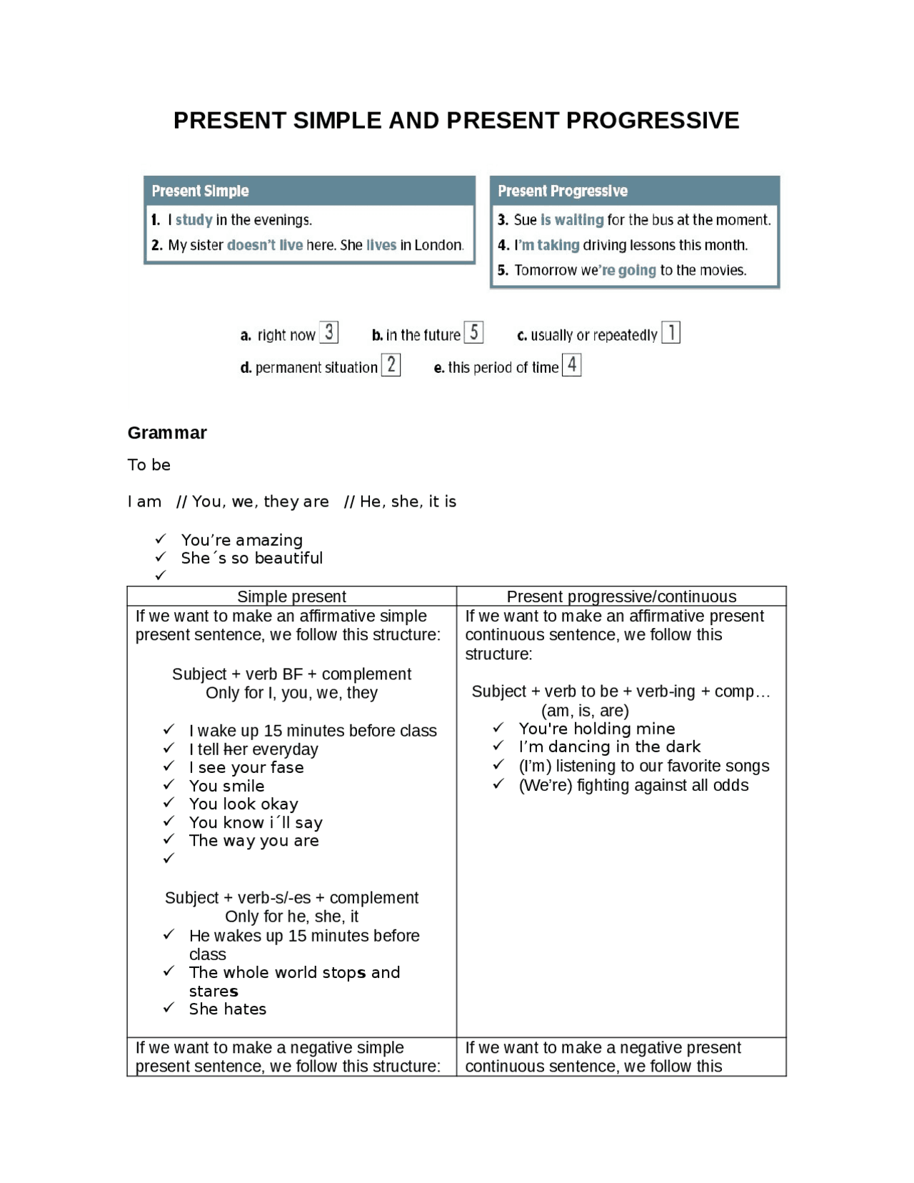 Reglas gramaticales Ingles básico para ingenieros - Docsity