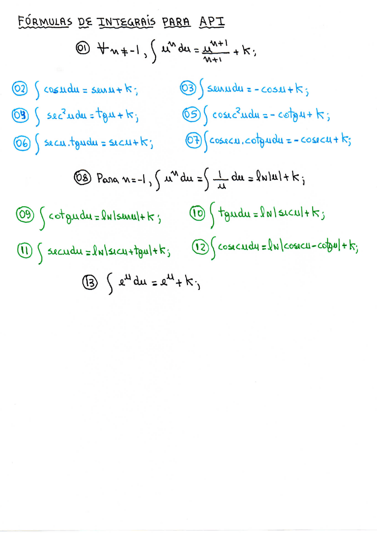 FÓRMULAS DE INTEGRAIS I - Docsity