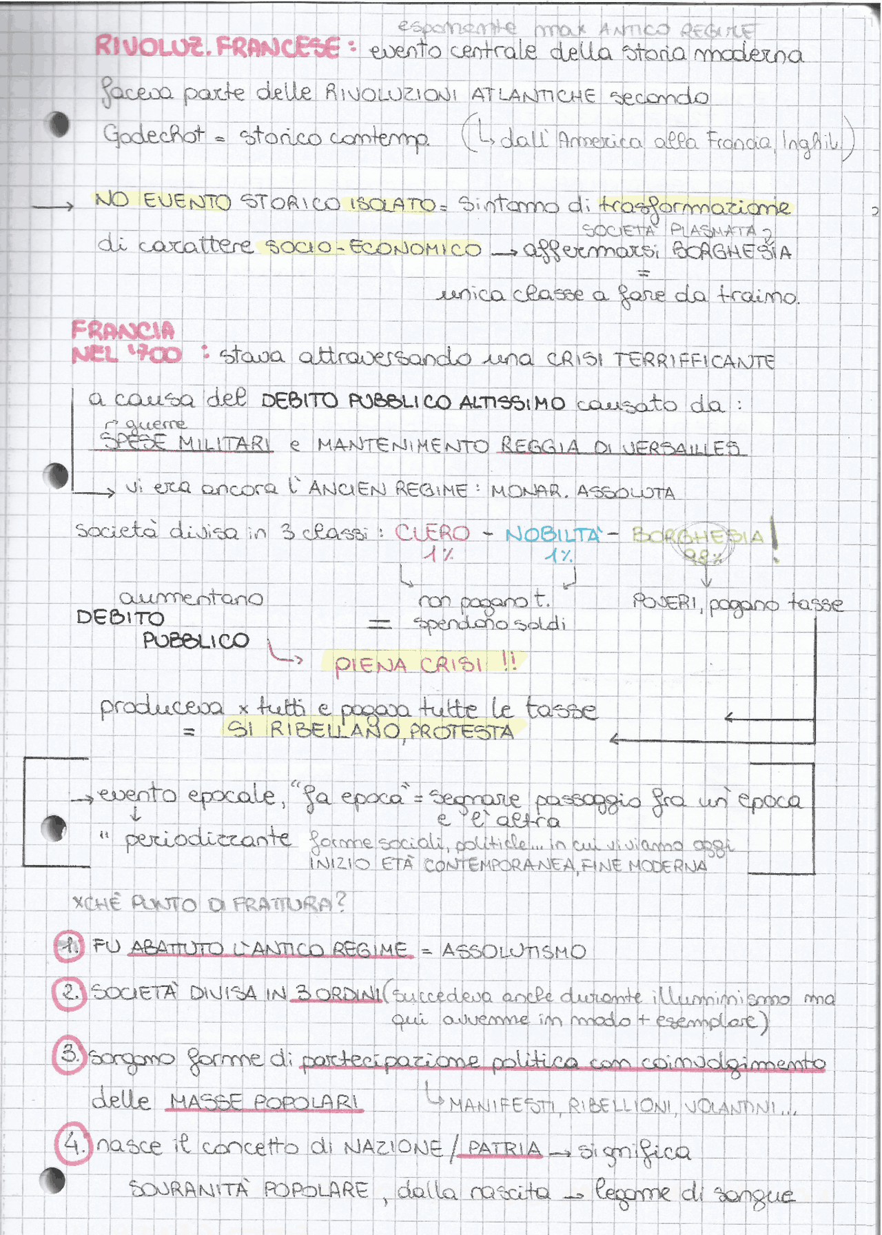 Rivoluzione Francese Docsity