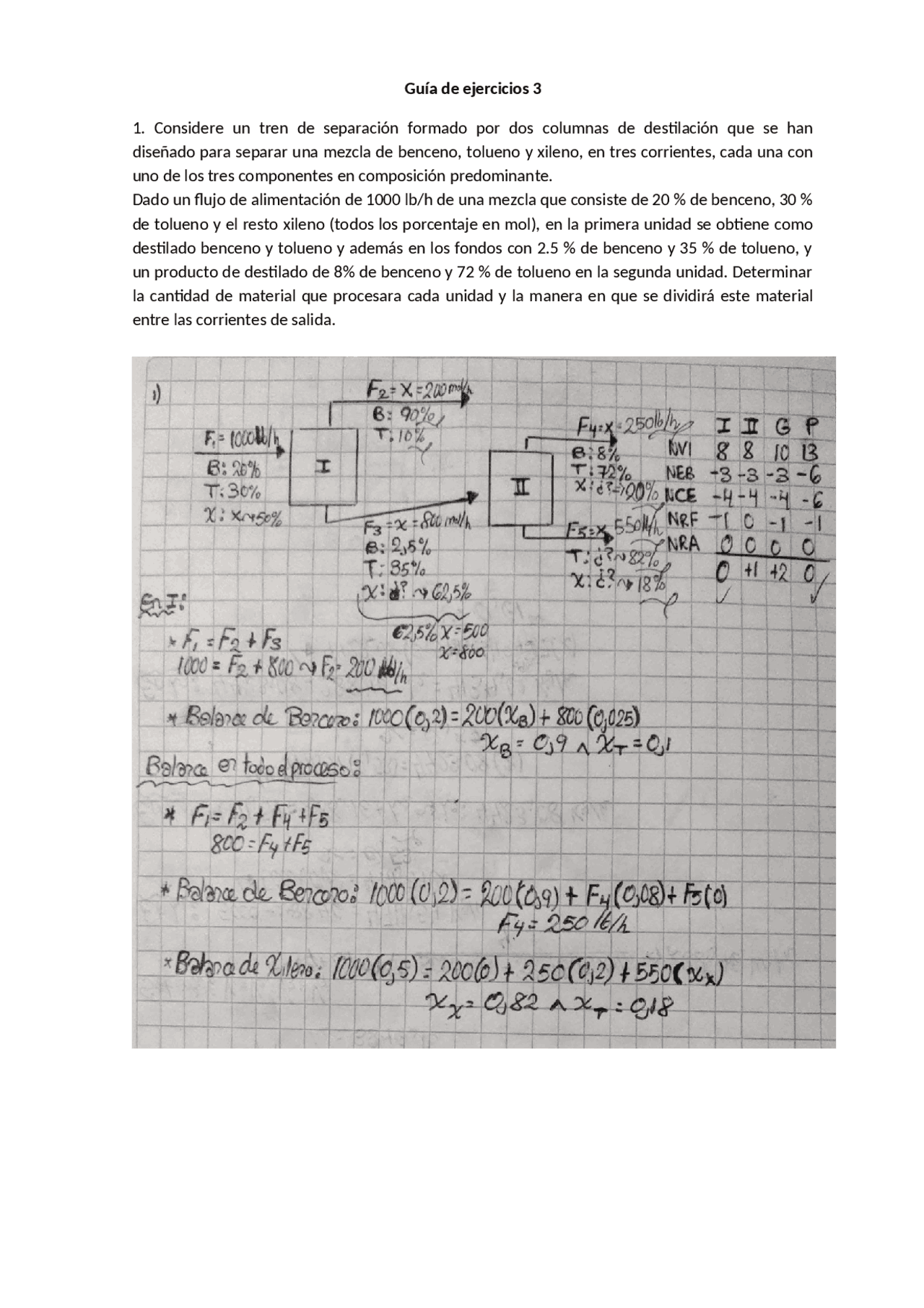 Tareas Docsity