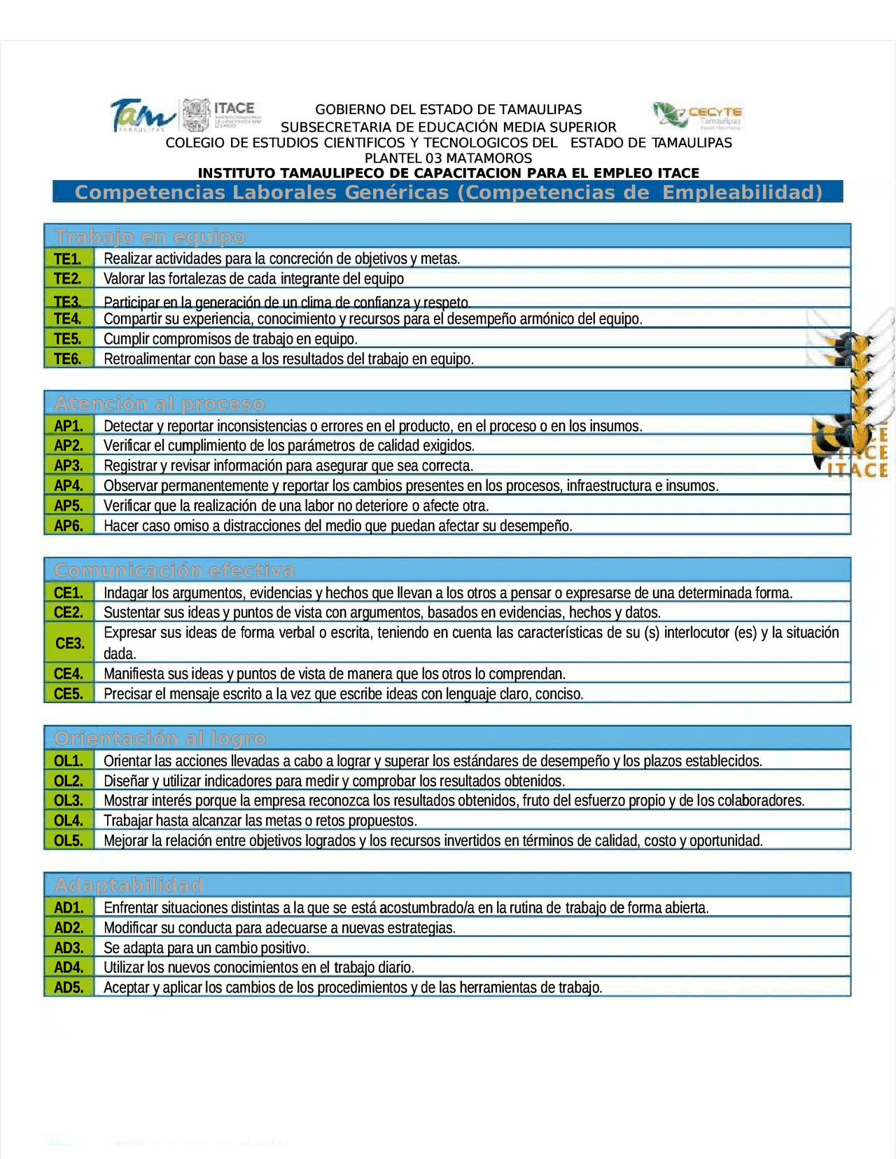 Competencias genericas laborales - Docsity