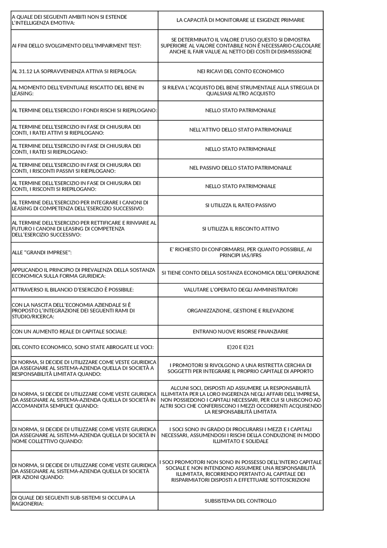 Metodologie E Determinazioni Quantitative Dazienda Docsity